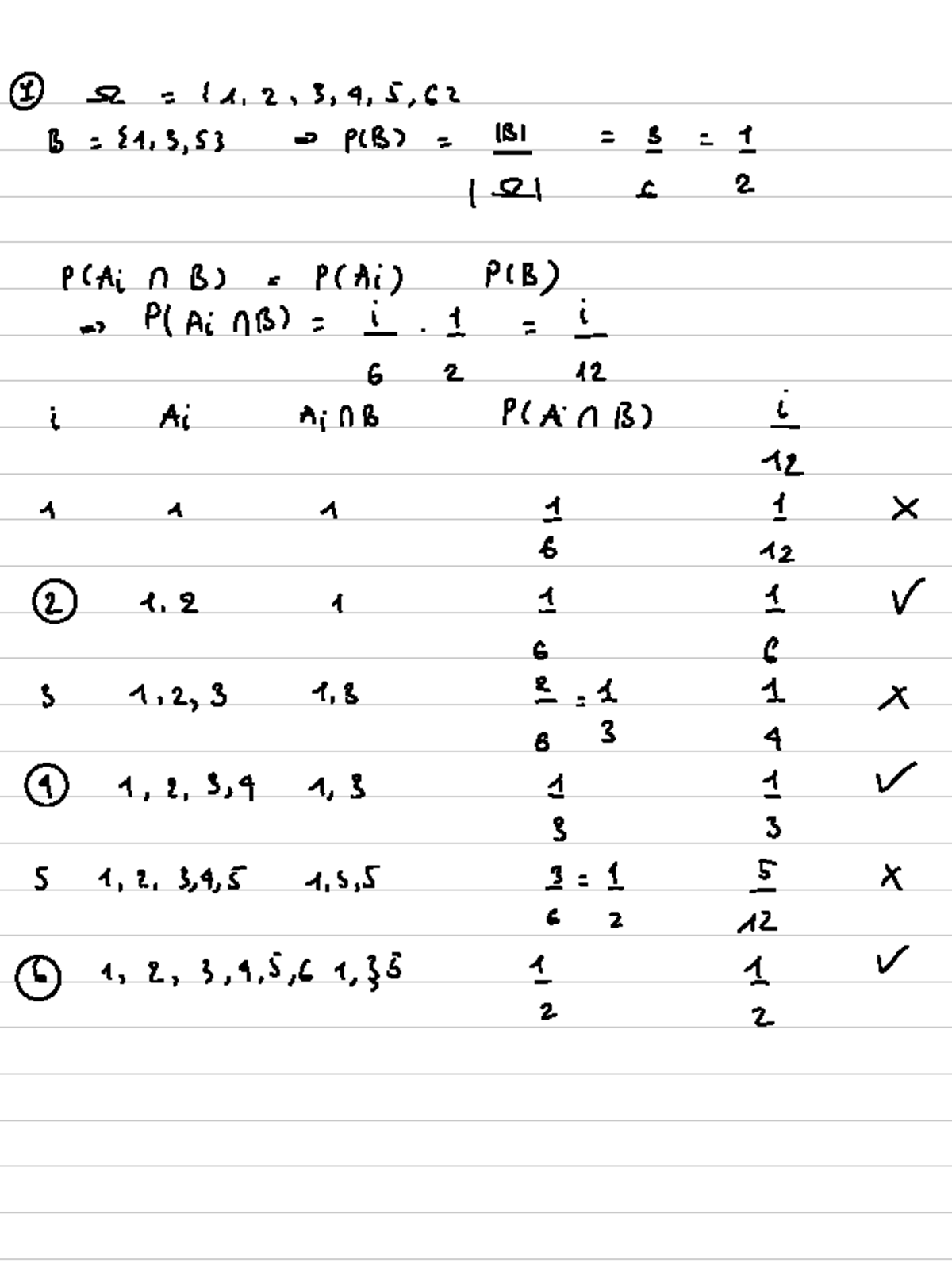 Probability Theory Notes for Course 1 SL: Key Concepts and Formulas ...