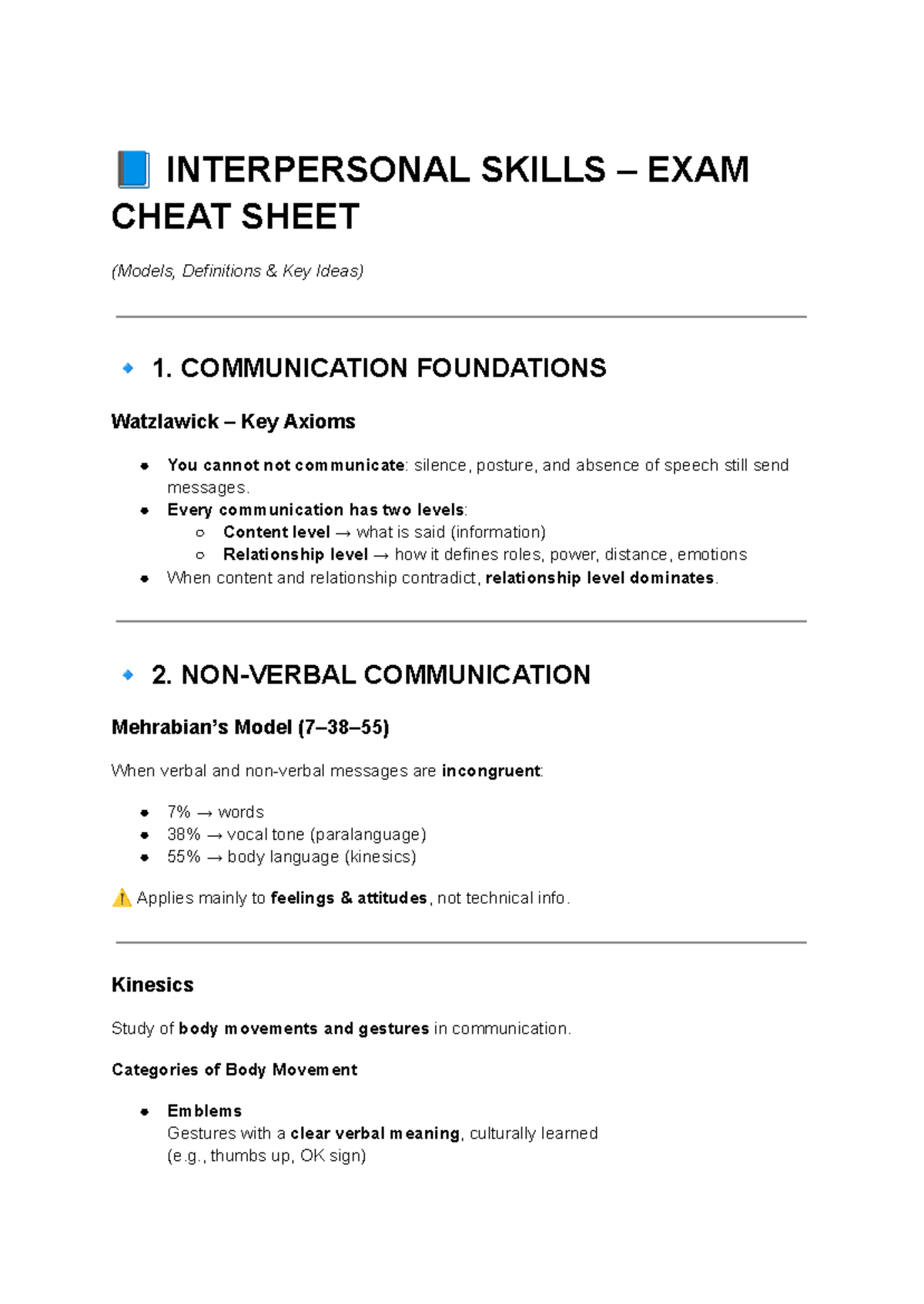 INTERPERSONAL SKILLS EXAM CHEAT SHEET (Key Models & Ideas) - Studocu