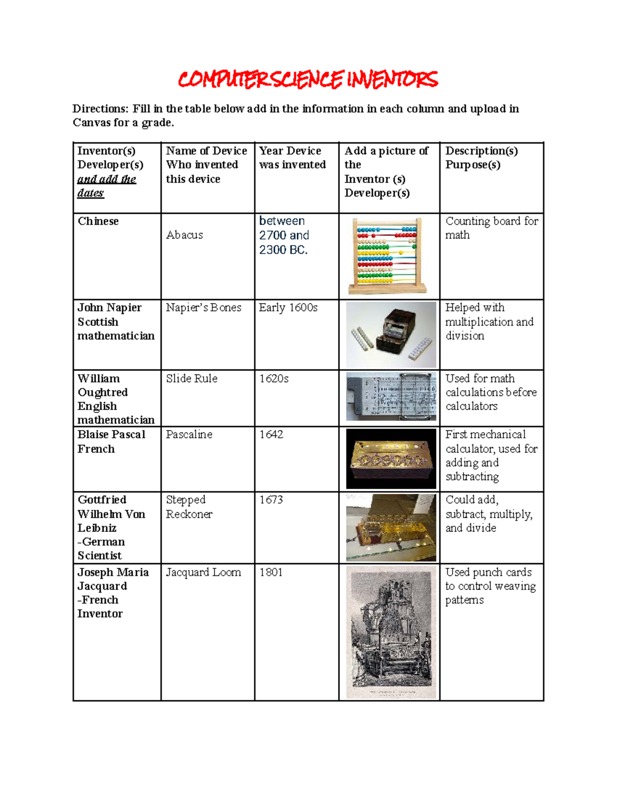 CS 101: Computer Science Inventors Overview and Timeline - Studocu