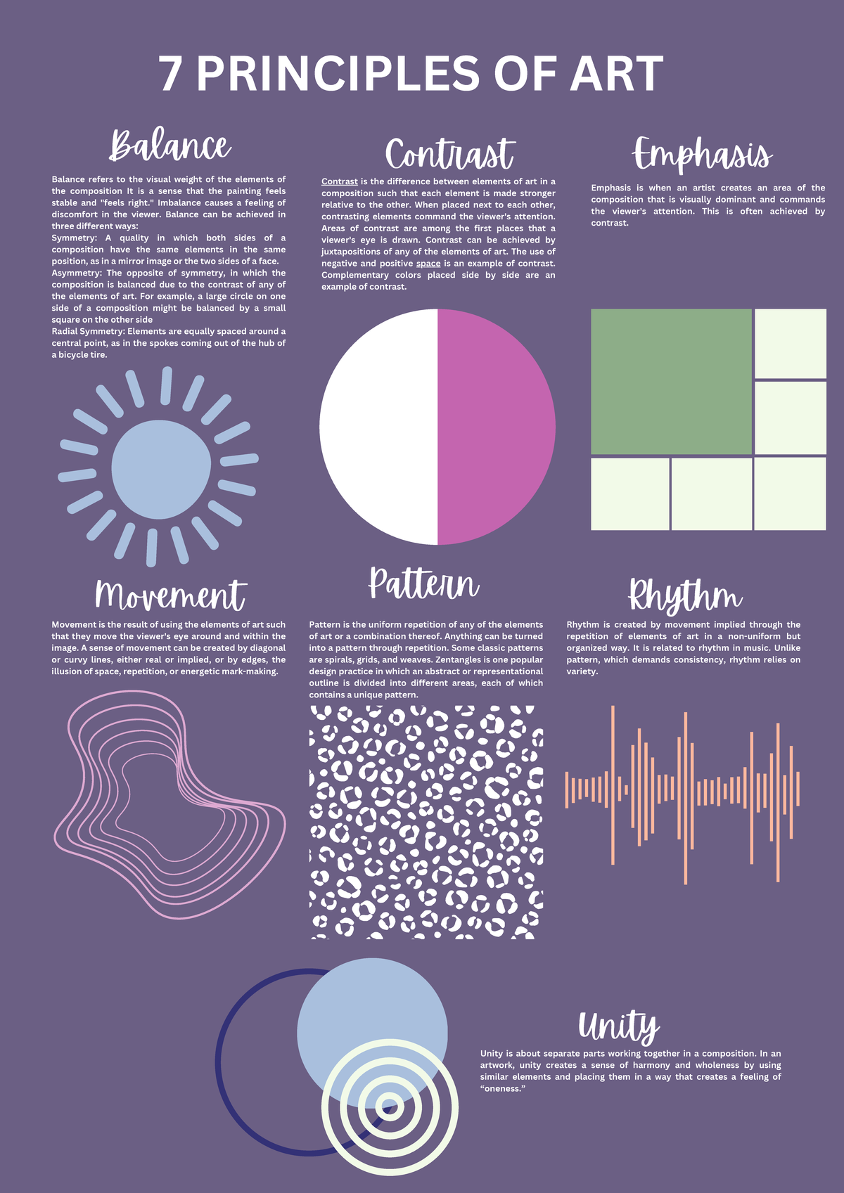 7 Elements Of Art Space