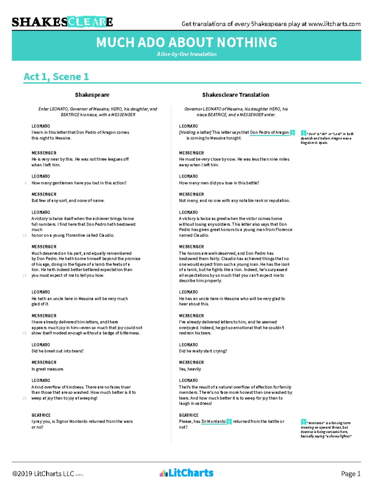 Much Ado About Nothing: Line-by-Line Translation (Act 1, Scene 1) - Studocu