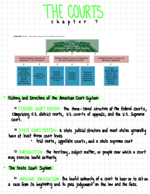 [Solved] What are some allied professionals that support all branches - Introduction to Criminal ...