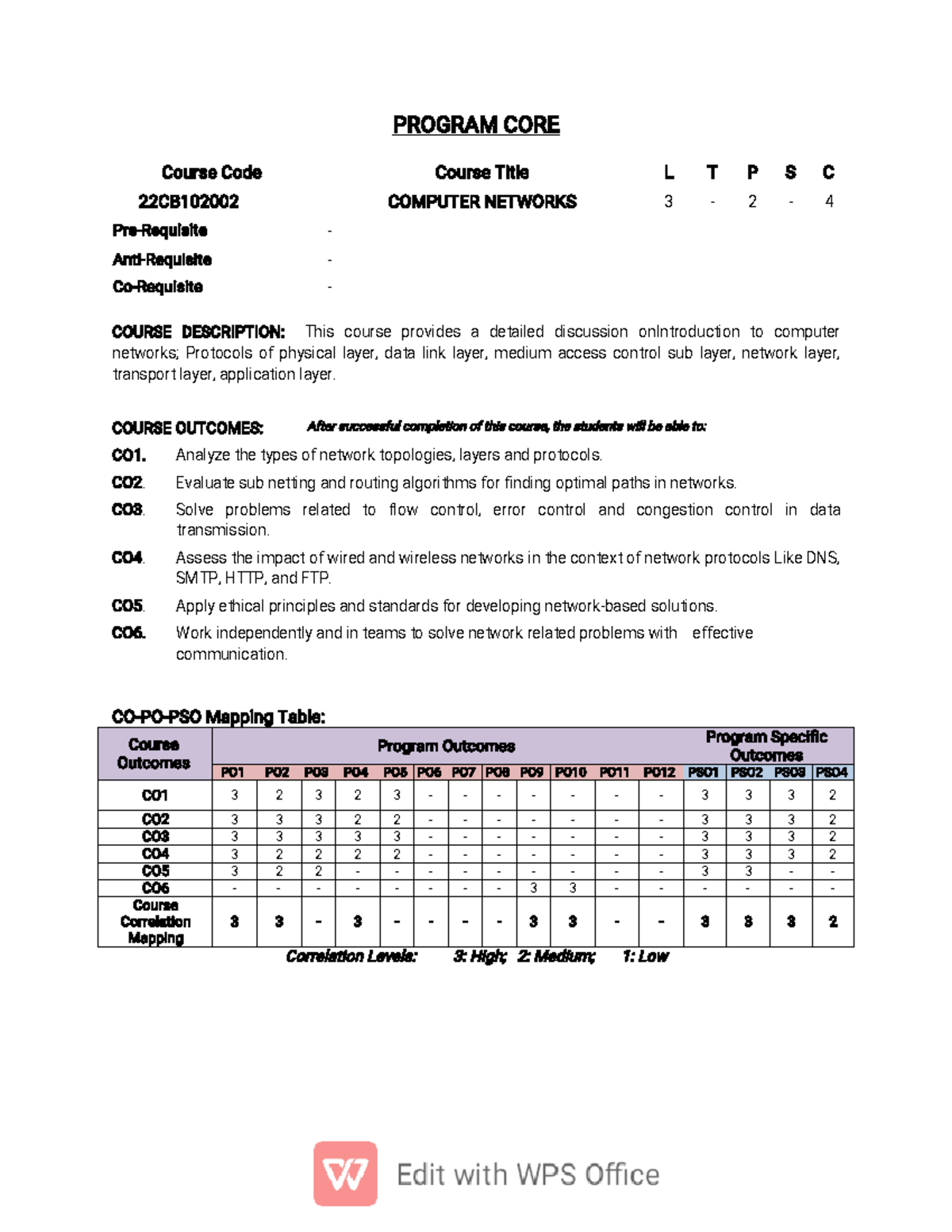 CN Syllabus - PROGRAM CORE Course Code Course Title L T P S C ...