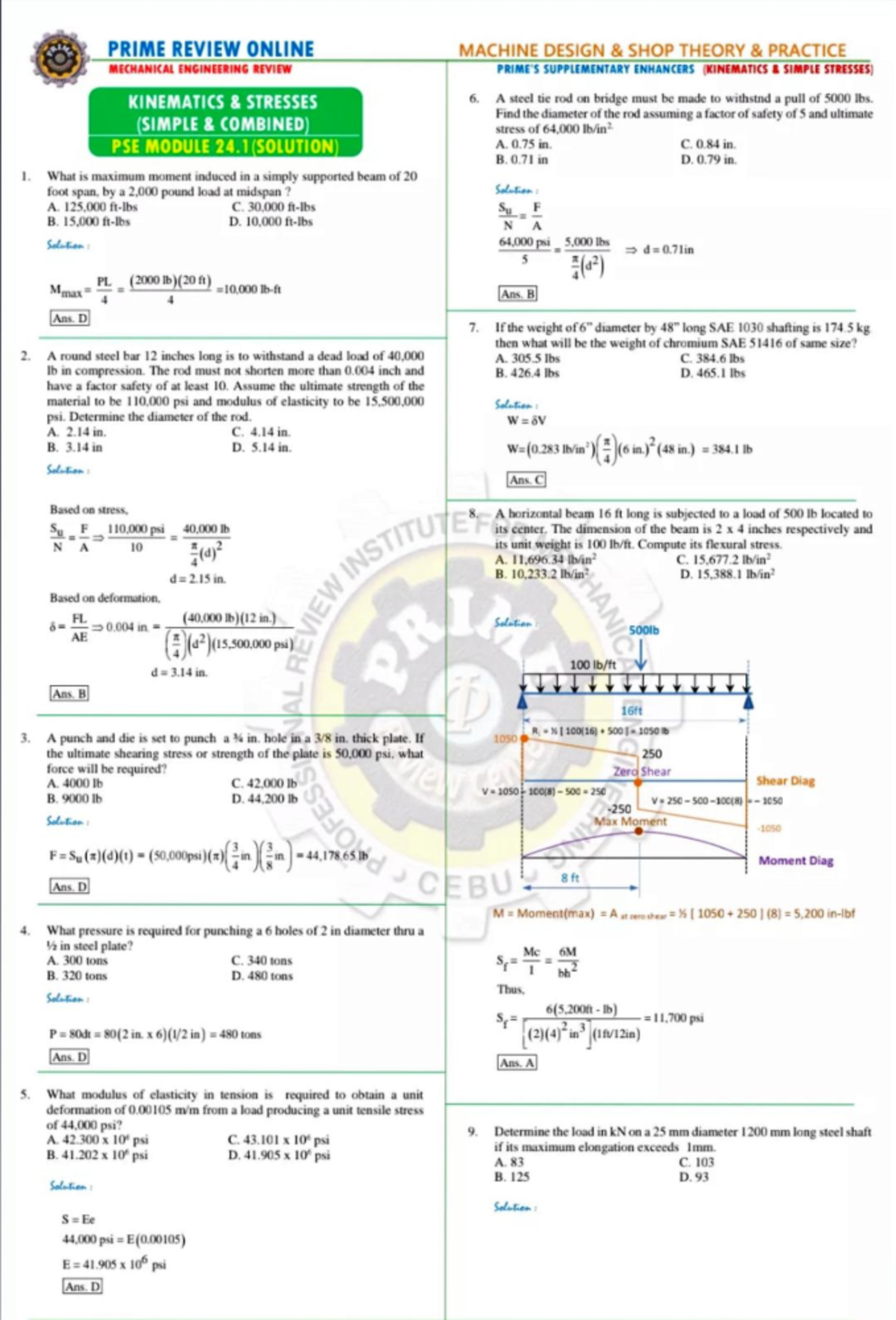 Pdfcoffee - For Review - PRIME REVIEW ONLINE MACHINE DESIGN SHOP THEORY PRACTICE MECHANICAL ...