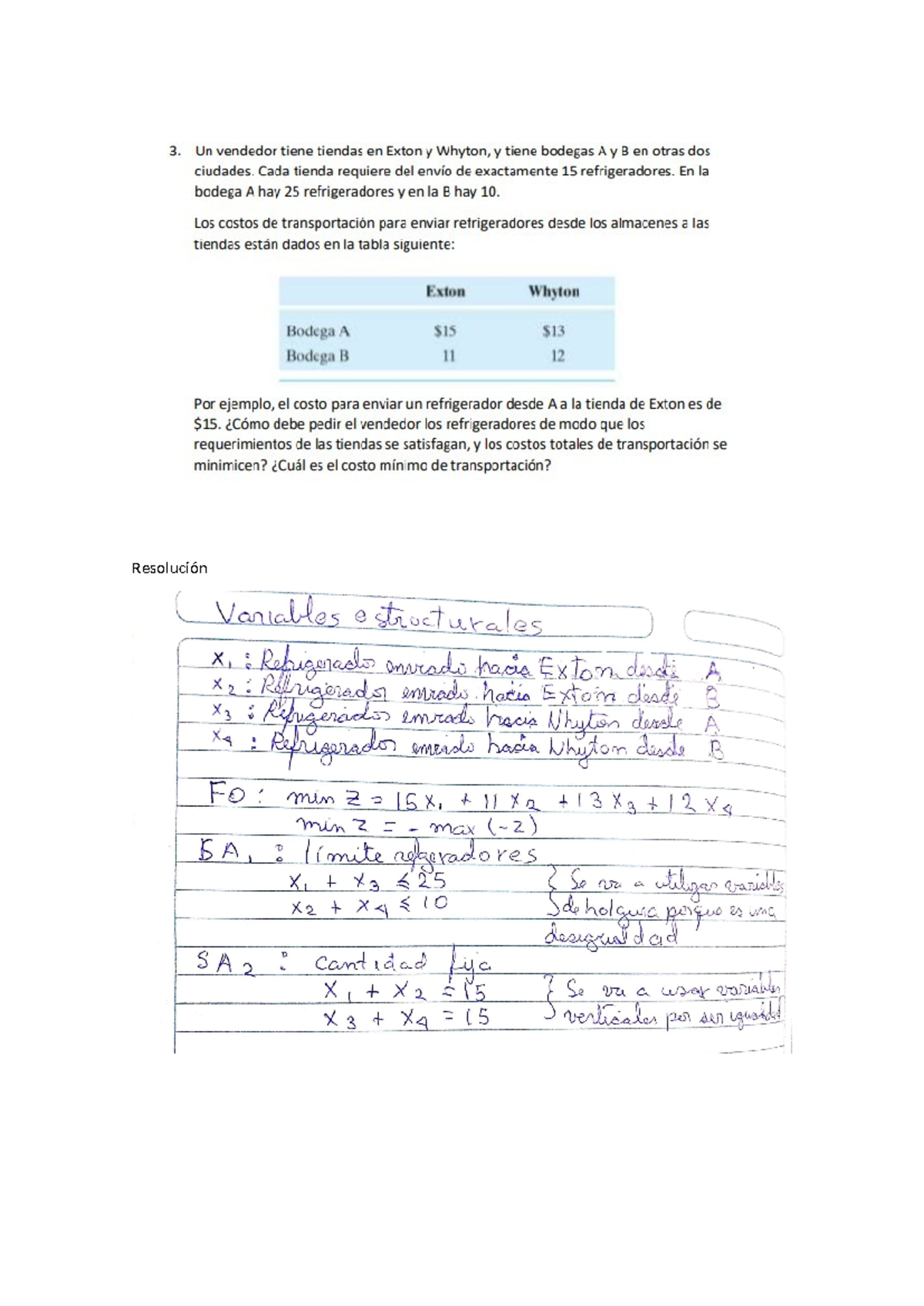 Resolución - UUUUUUUUUUU - 3. Un vendedor tiene tiendas en Exton y ...