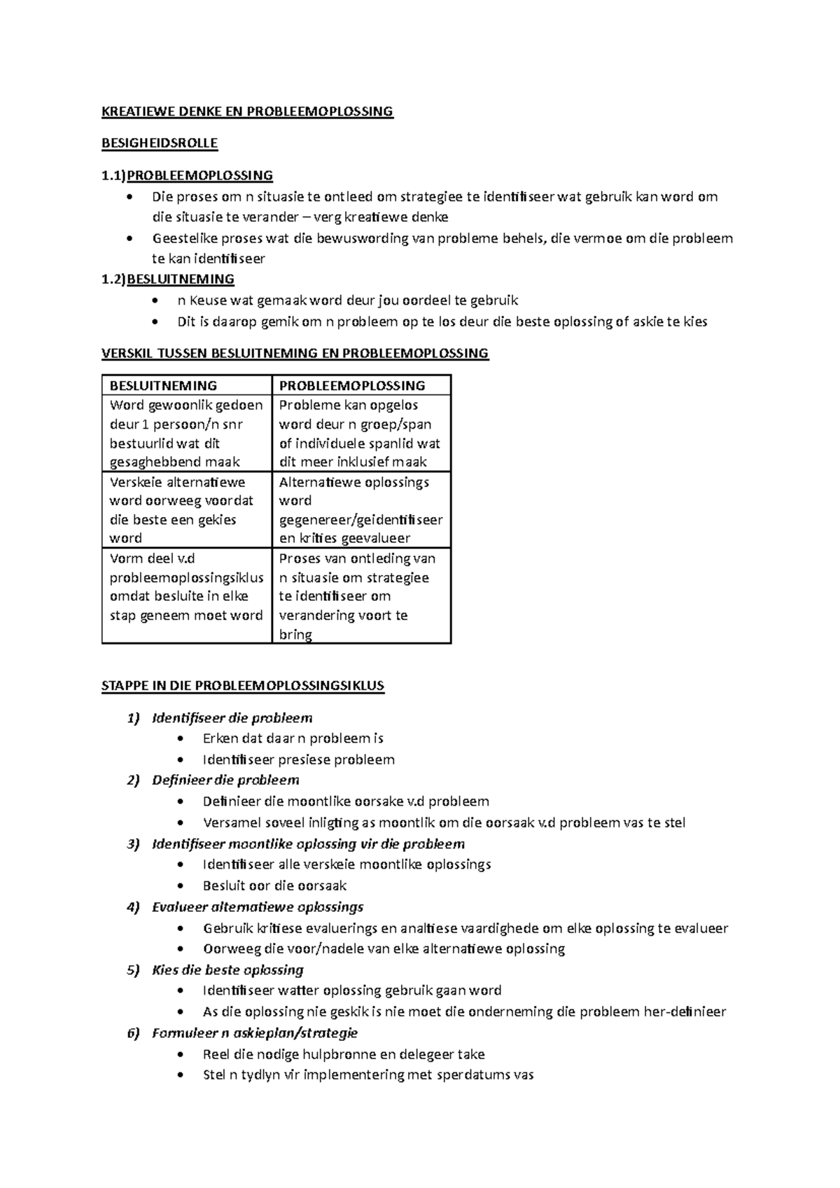 Kreatiewe Denke en Probleemoplossing: Besigheidsrollestrategieë - Studocu