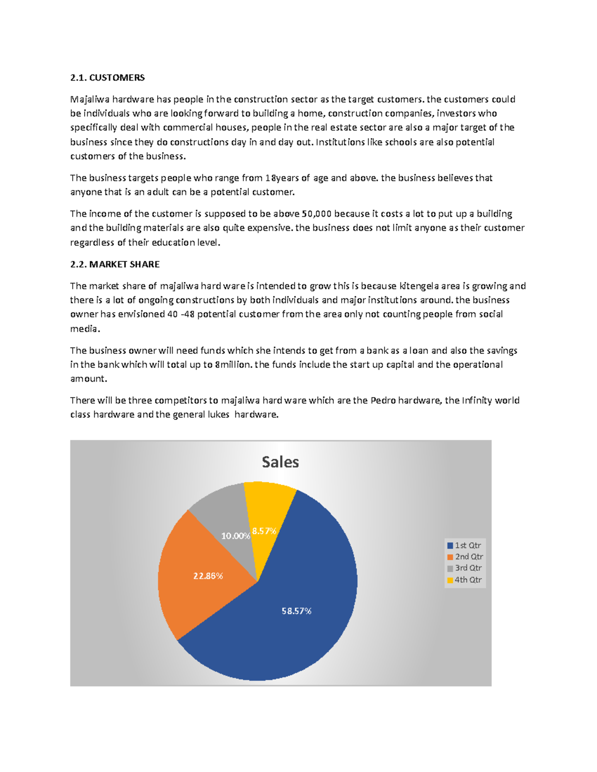 Business PLAN: Chapter 2 - Customers, Market Share & Competition - Studocu