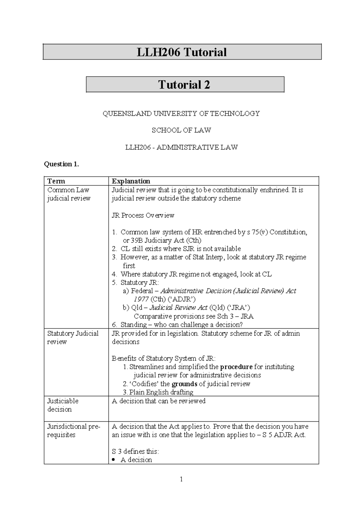 LLH206 Administrative Law Tutorial 2: Judicial Review Insights - Studocu