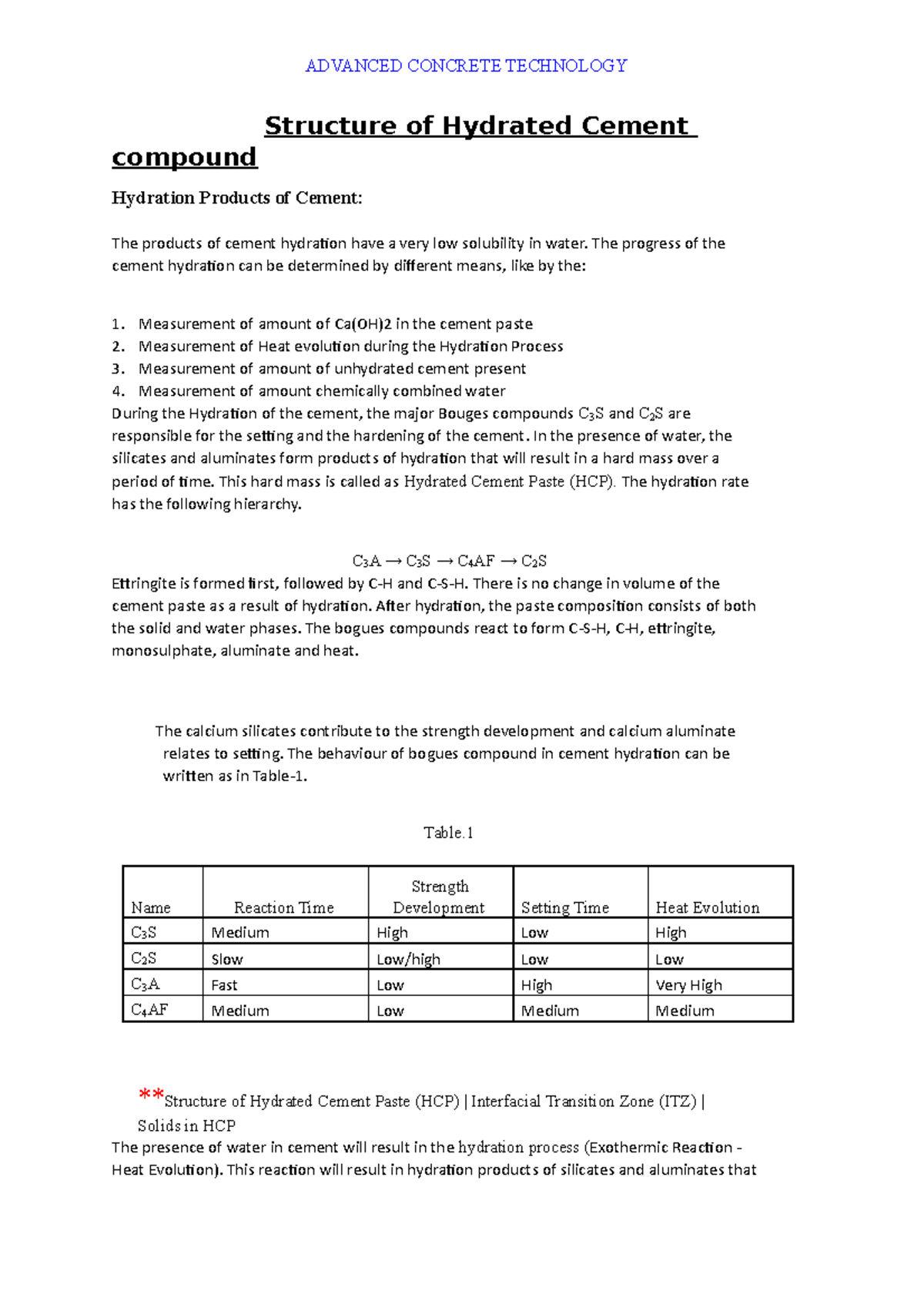 Structure of Hydrated Cement Compounds and Interfacial Transition Zones ...