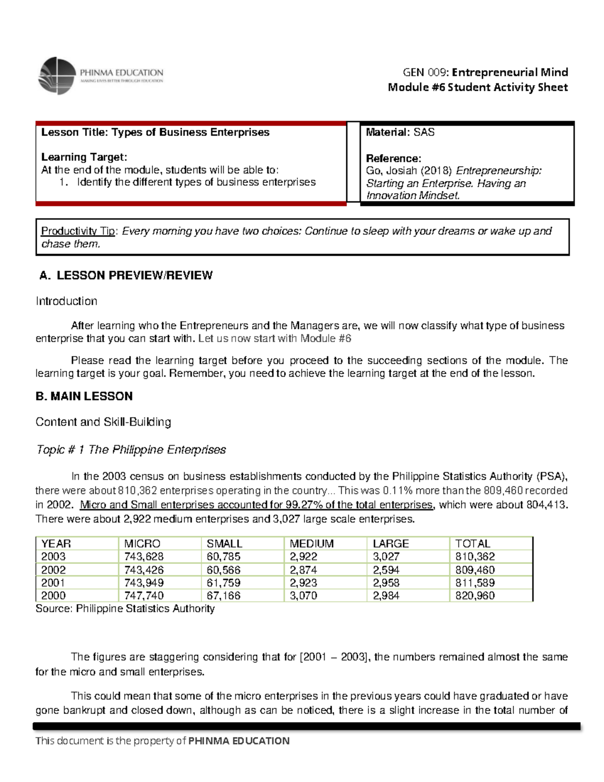 GEN 009: Types of Business Enterprises - Student Activity Sheet - Studocu