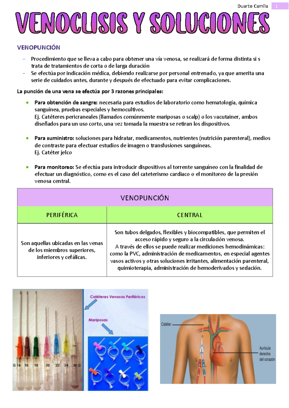 U3 - Venoclisis: Técnicas y Soluciones Esenciales para la Salud - Studocu