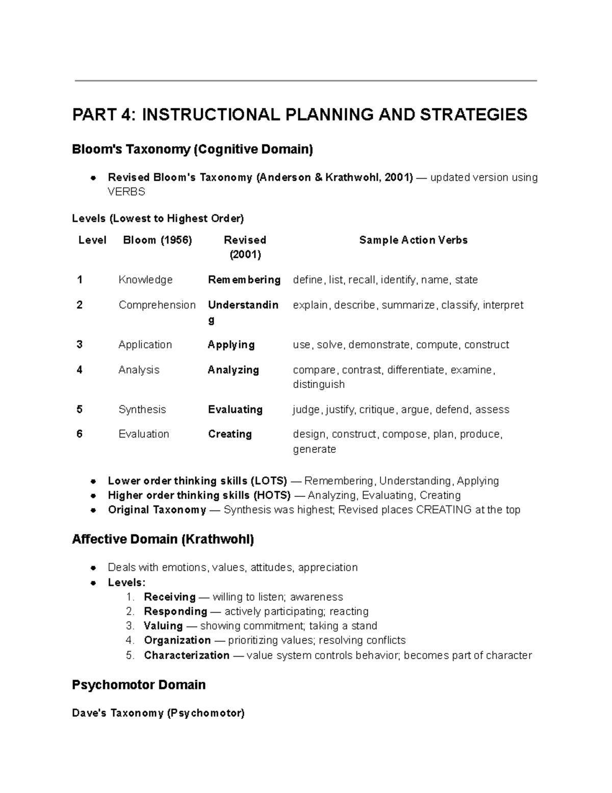 LET Reviewer: Professional Education Part II - Instructional Planning ...