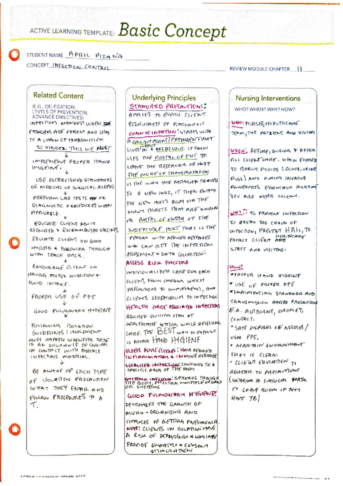 ATI Nursing Concept: Infection Control Review Module Chapter 11 - Studocu