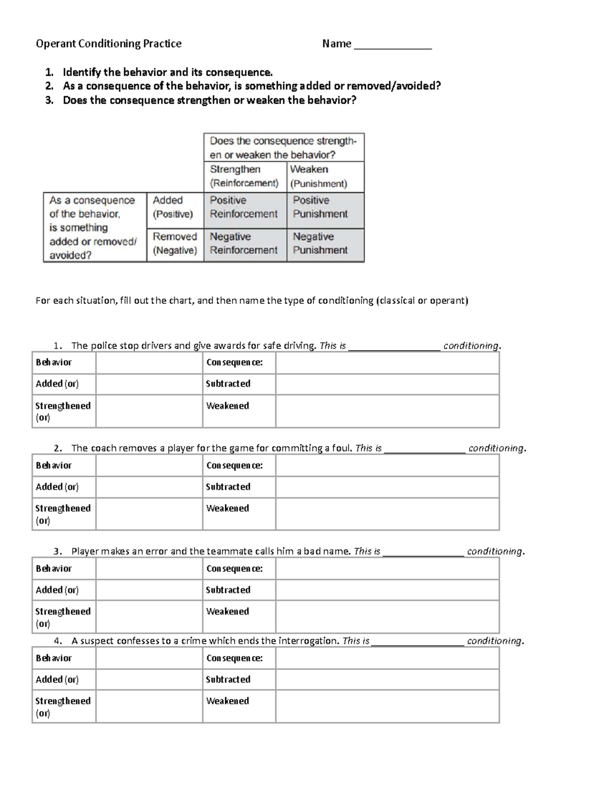 Operant Conditioning Practice - Identify the behavior and its ...