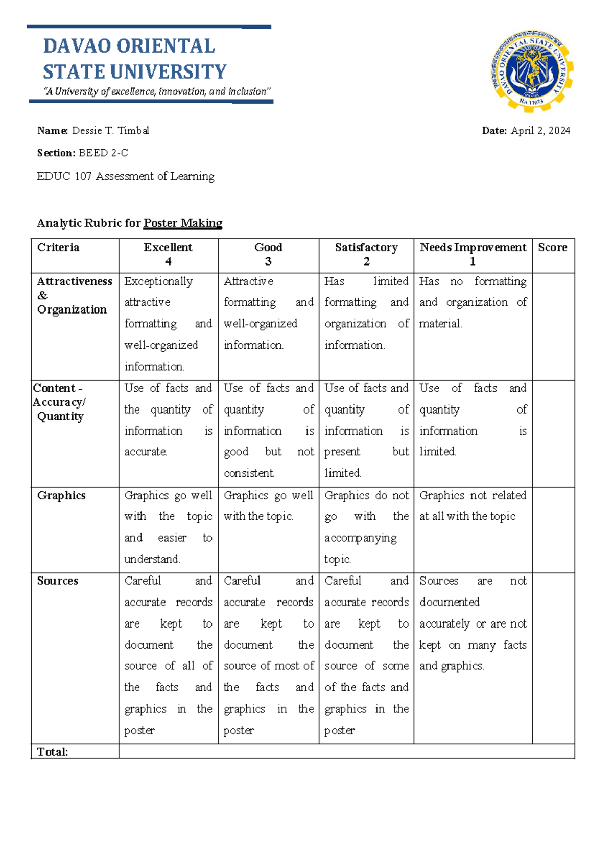 Scoring Rubrics - DAVAO ORIENTAL STATE UNIVERSITY “A University of ...