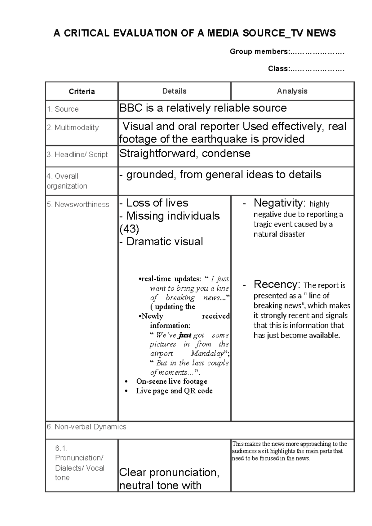 Critical Evaluation of TV News Source: BBC Coverage Analysis - Studocu