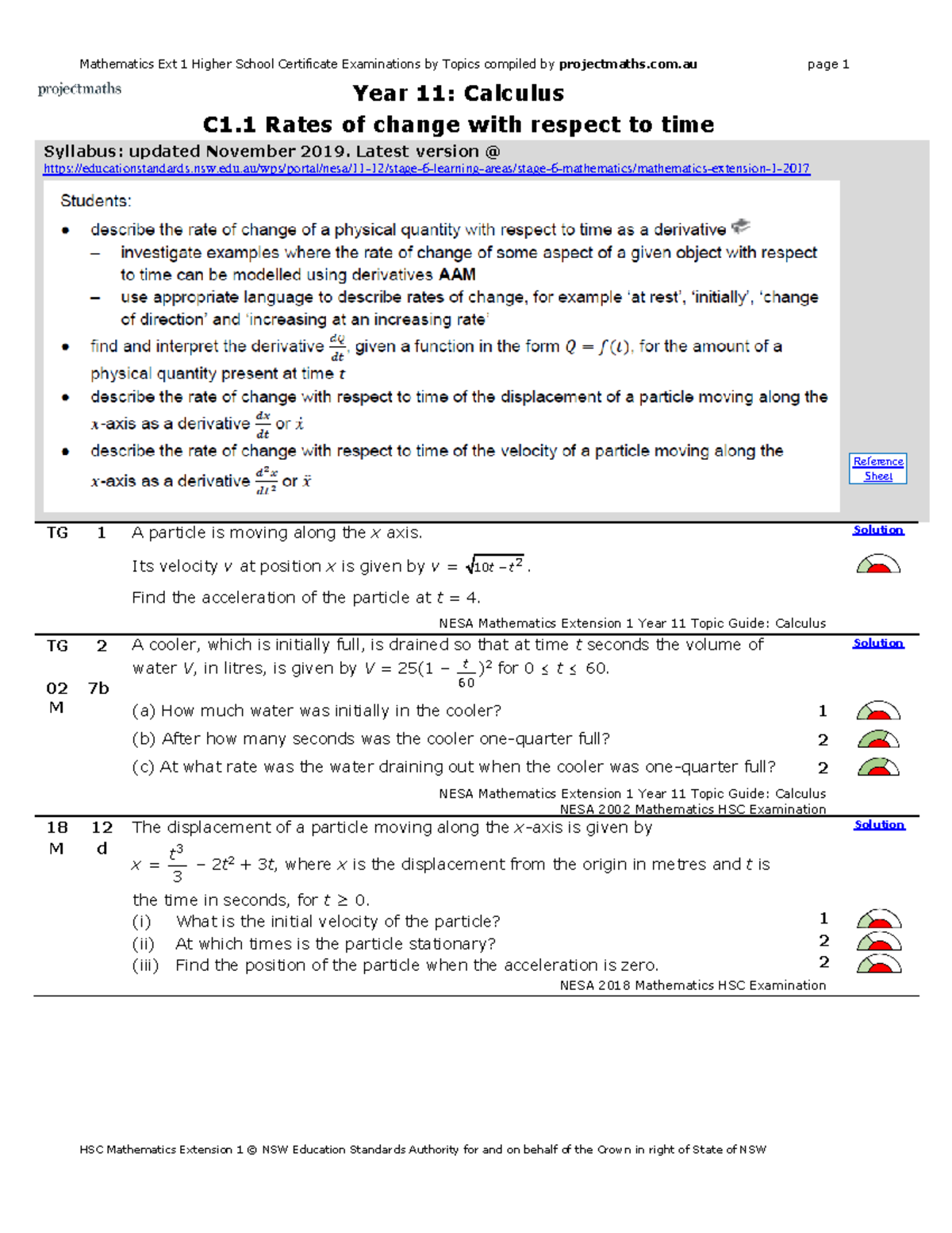 Year 11 Mathematics Ext 1 HSC Calculus Topics (2016-2022) - Studocu