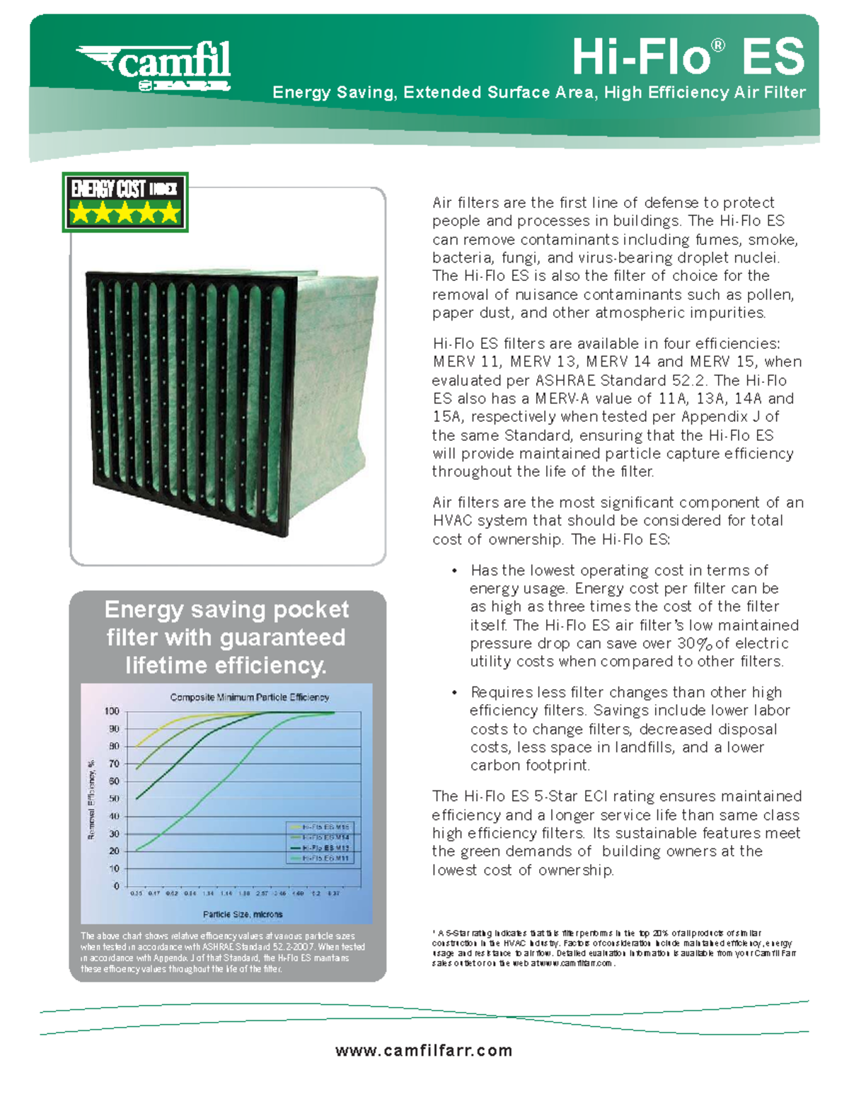 ES Energy Saving High Efficiency Air Filter Data Sheet - Studocu