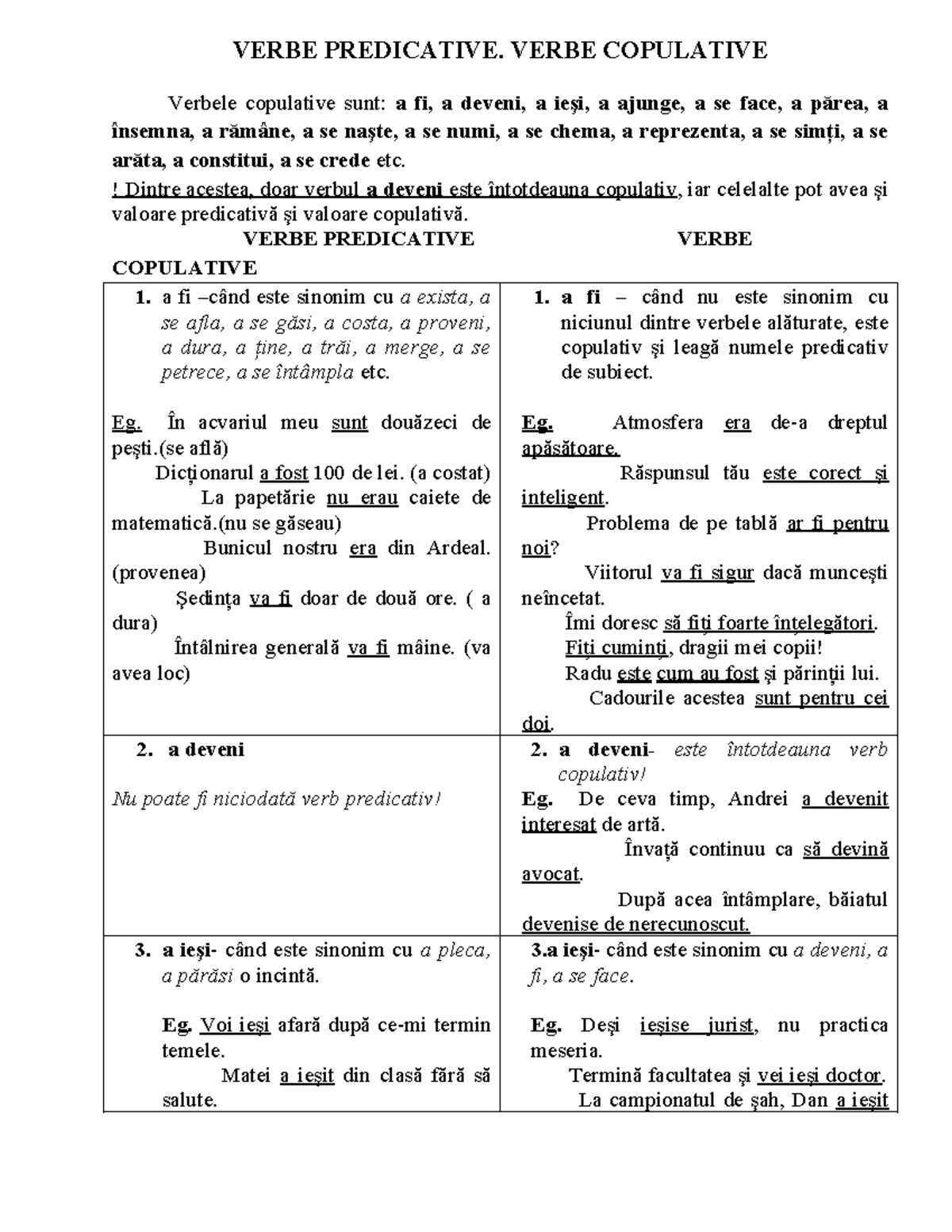 Verbe Predicative vs Verbe Copulative: Analiză Detaliată - Studocu