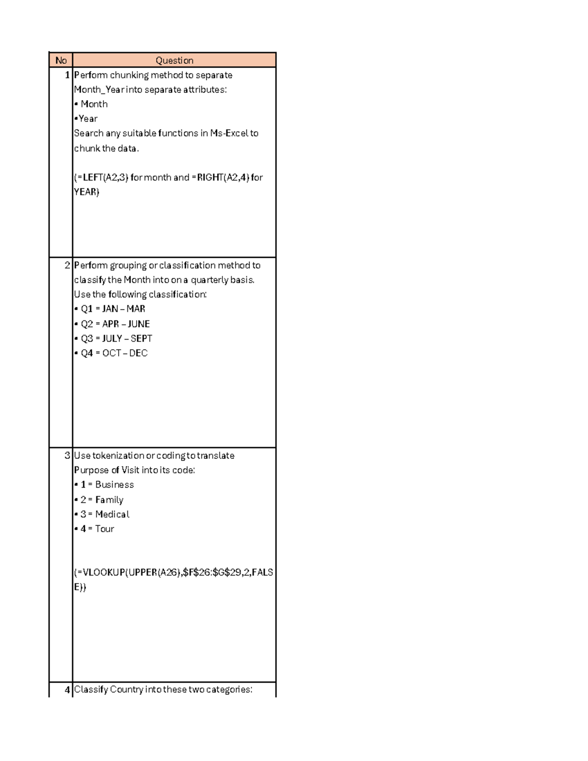 Tutorial 5b - Data Cleansing Techniques and Methods - Studocu