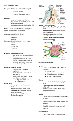 IHBB%20 Funda - Blood banking - bb fast facts American Association of ...
