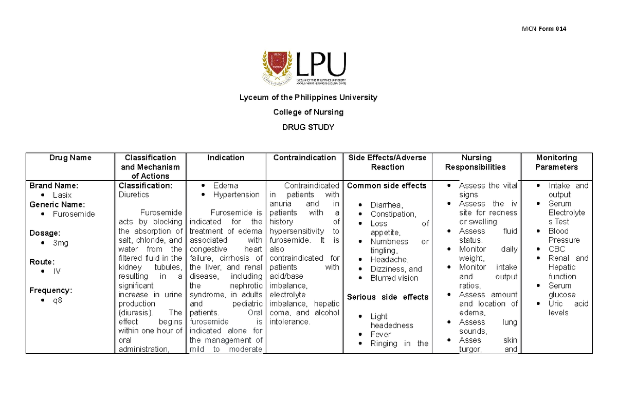 Drug Study on Furosemide (Dru-Pharm 101) - Mechanisms & Nursing Care ...