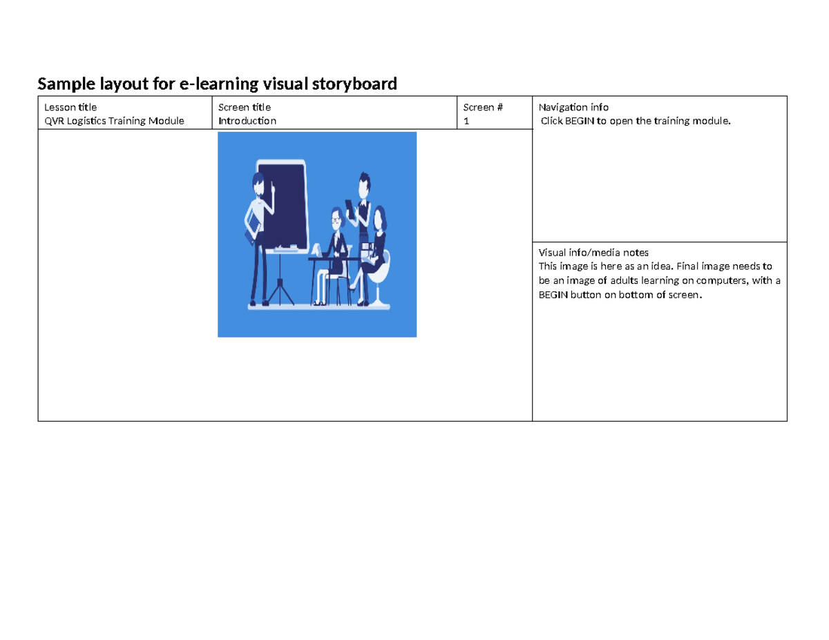 D292task2storyboard - D 292 Task 2 Storyboard - Sample layout for e ...