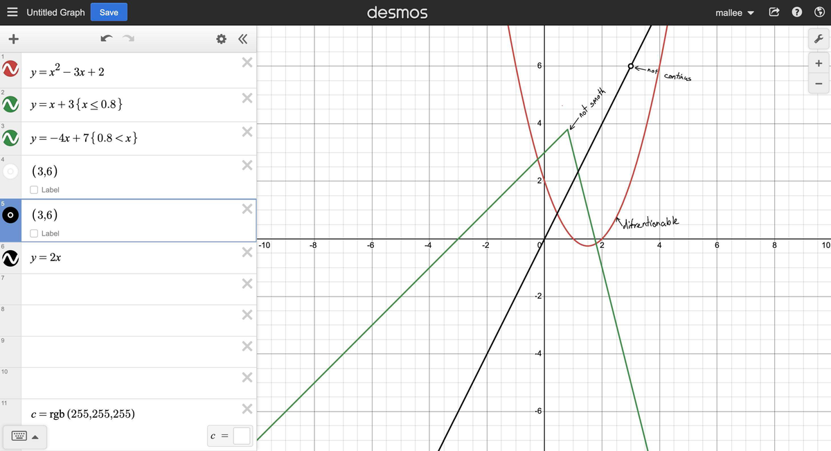 Graph Analysis and Continuity in Desmos - Math 101 - Studocu