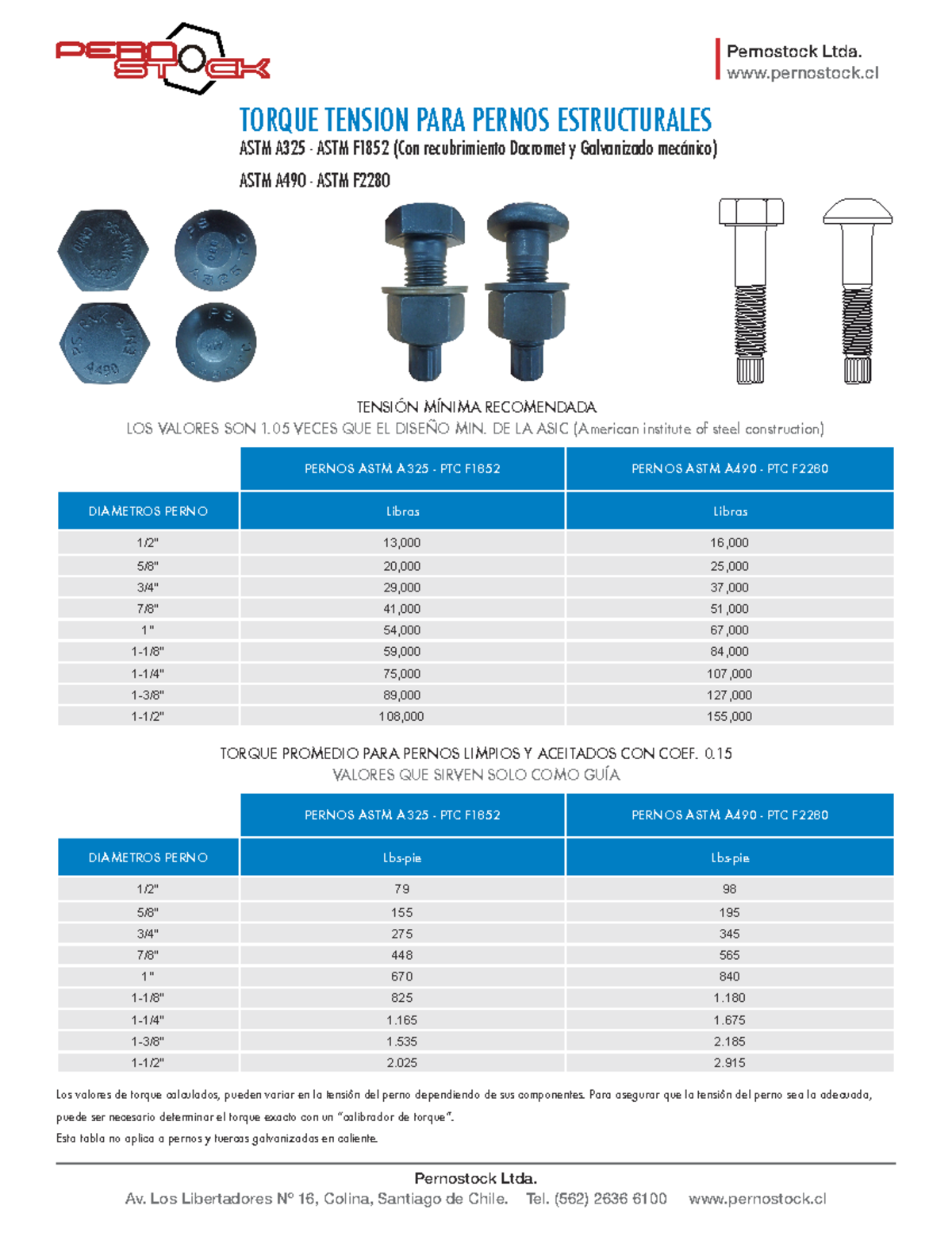 Tabla DE Torque - Perno Estructural - TORQUE TENSION PARA PERNOS ESTRUCTURALES ASTM A325 - ASTM ...