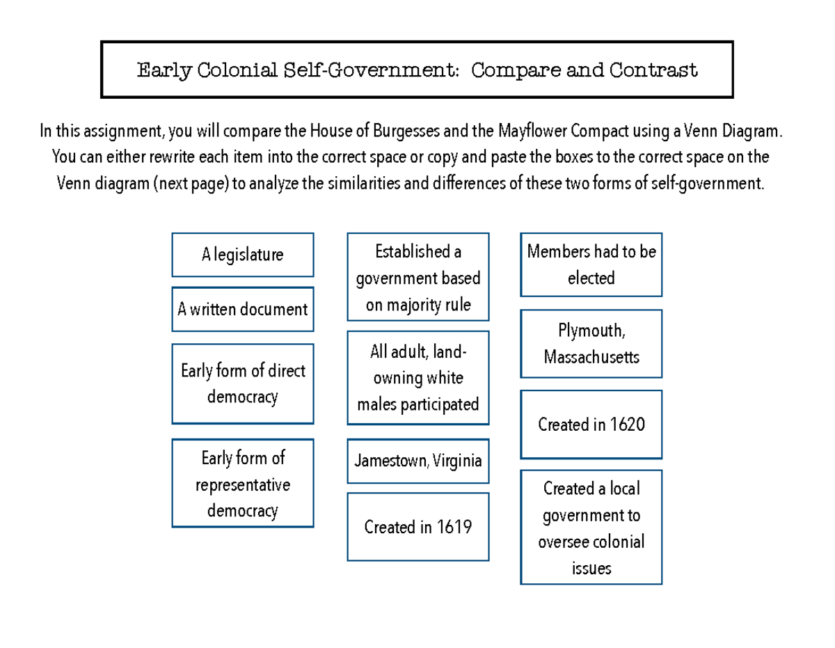 Colonial Self-Government: Comparing House of Burgesses & Mayflower ...