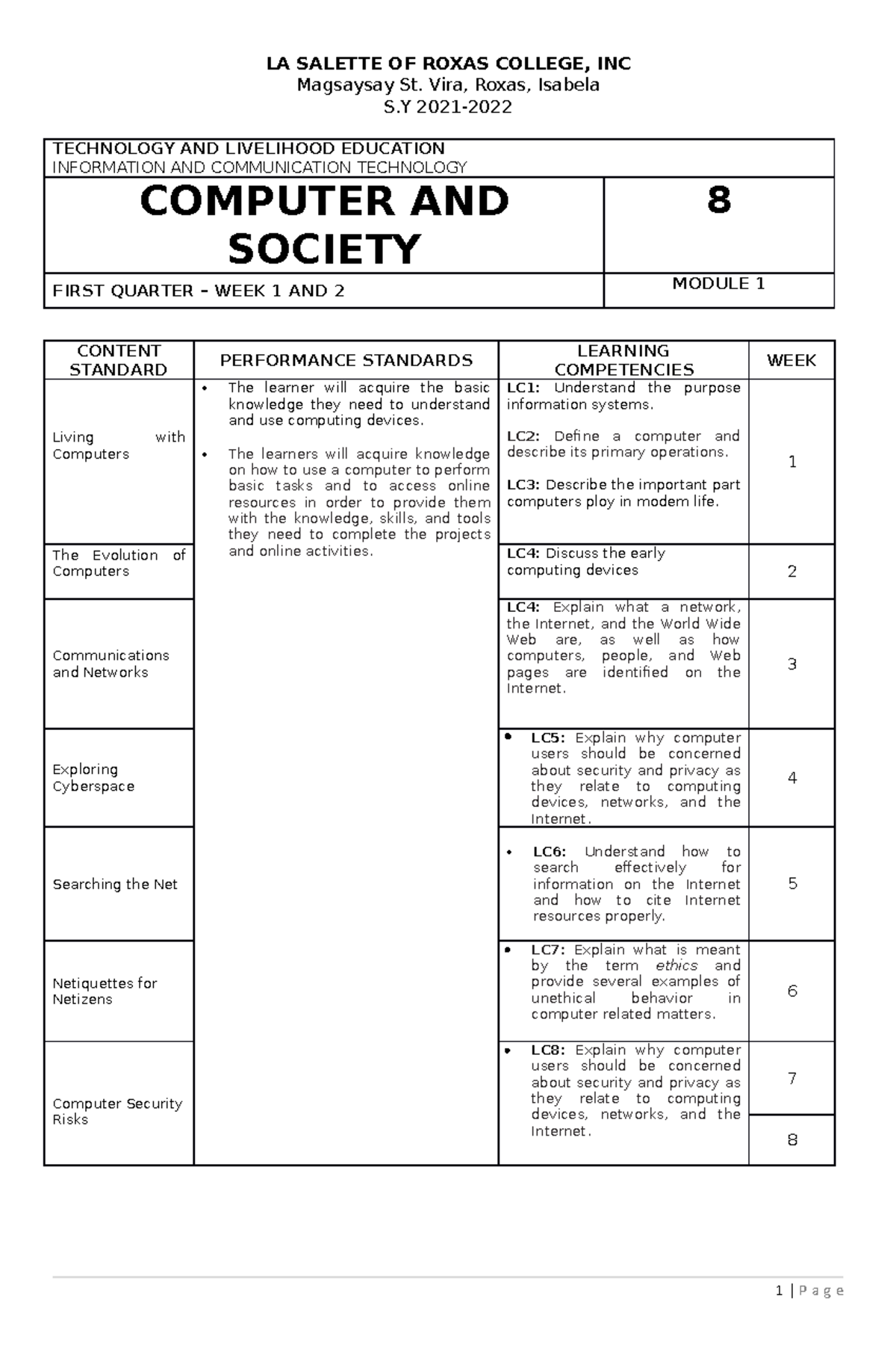 Grade 8 ICT Q1 W1-2 Module - Understanding Computers and Society - Studocu
