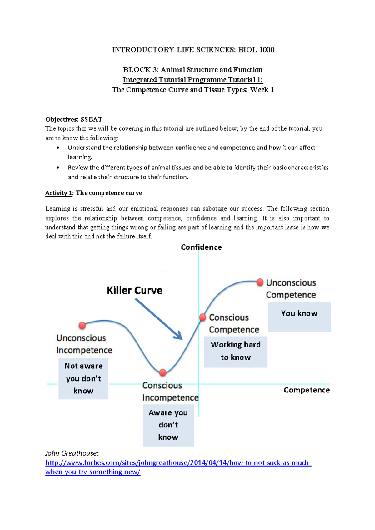 ITP Block 3 2022 BIOL 1000 Tut 1: Competence Curve & Tissue Types - Studocu