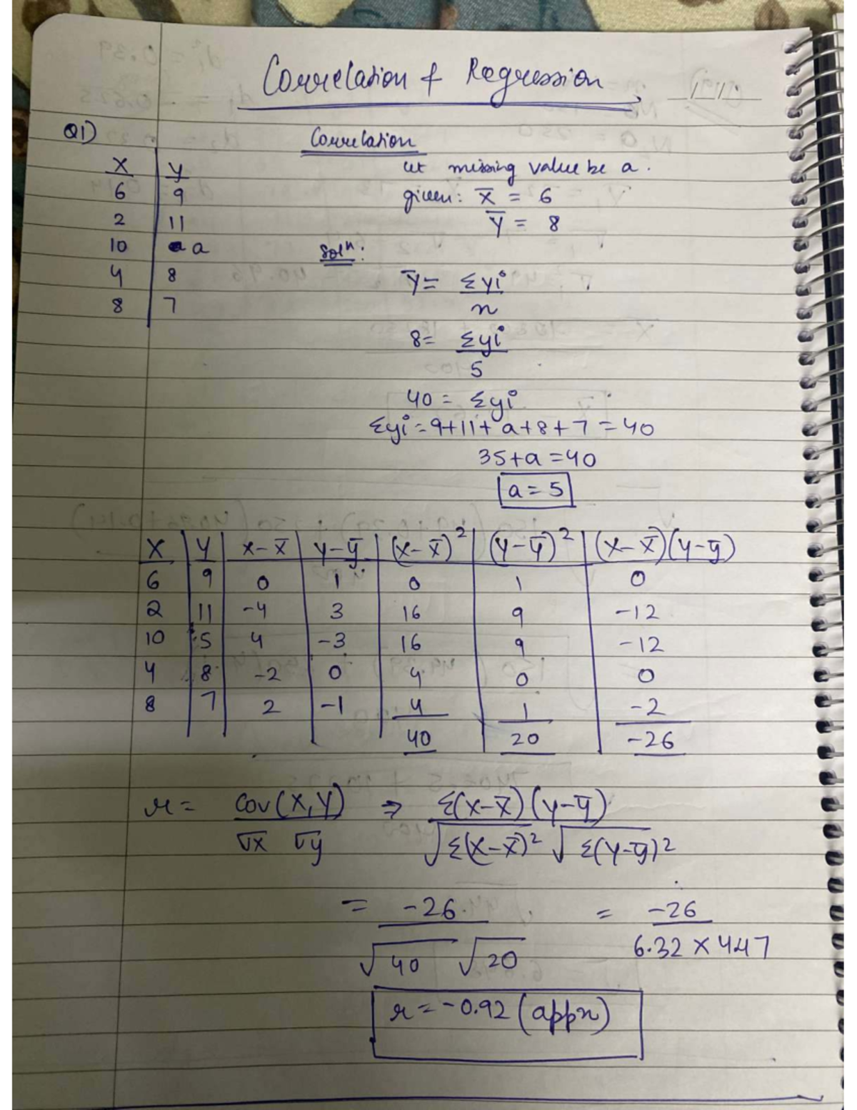 PE.O Correlation & Regression Assignment Analysis - Studocu