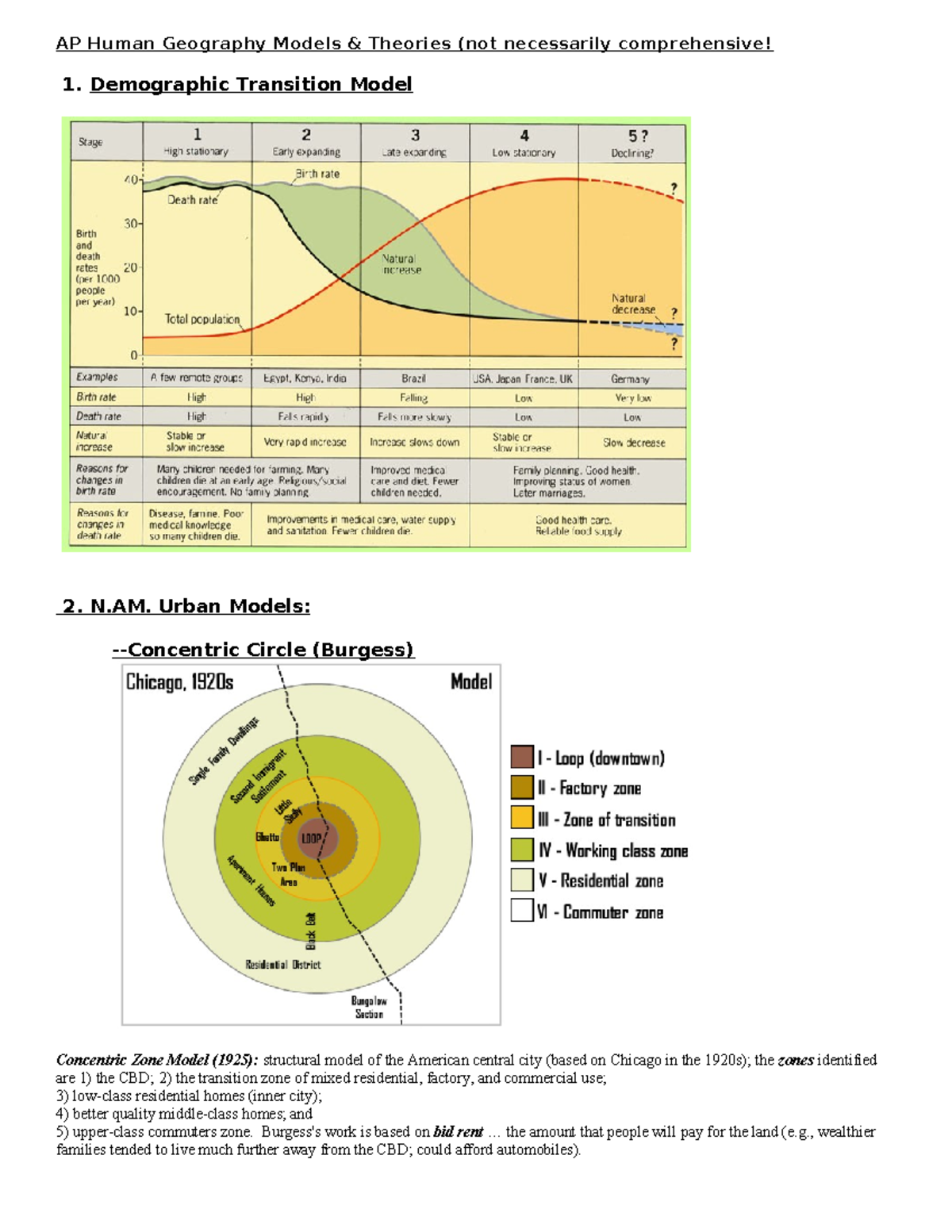 AP Human Geography Models Review: Key Theories and Concepts - Studocu