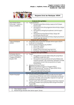 Tips ABK Sem3 - Tips ABK Sem 3 - TIPS ABK SEM 3 CHANNEL PA 900 STPM@CNM ...