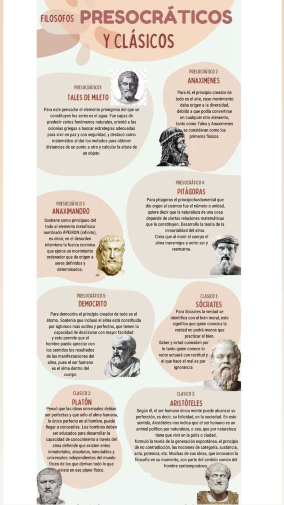 FILOSOFOS PRESOCRÁTICOS Y CLÁSICOS: ANÁLISIS Y TEORÍAS FILOSÓFICAS - Studocu
