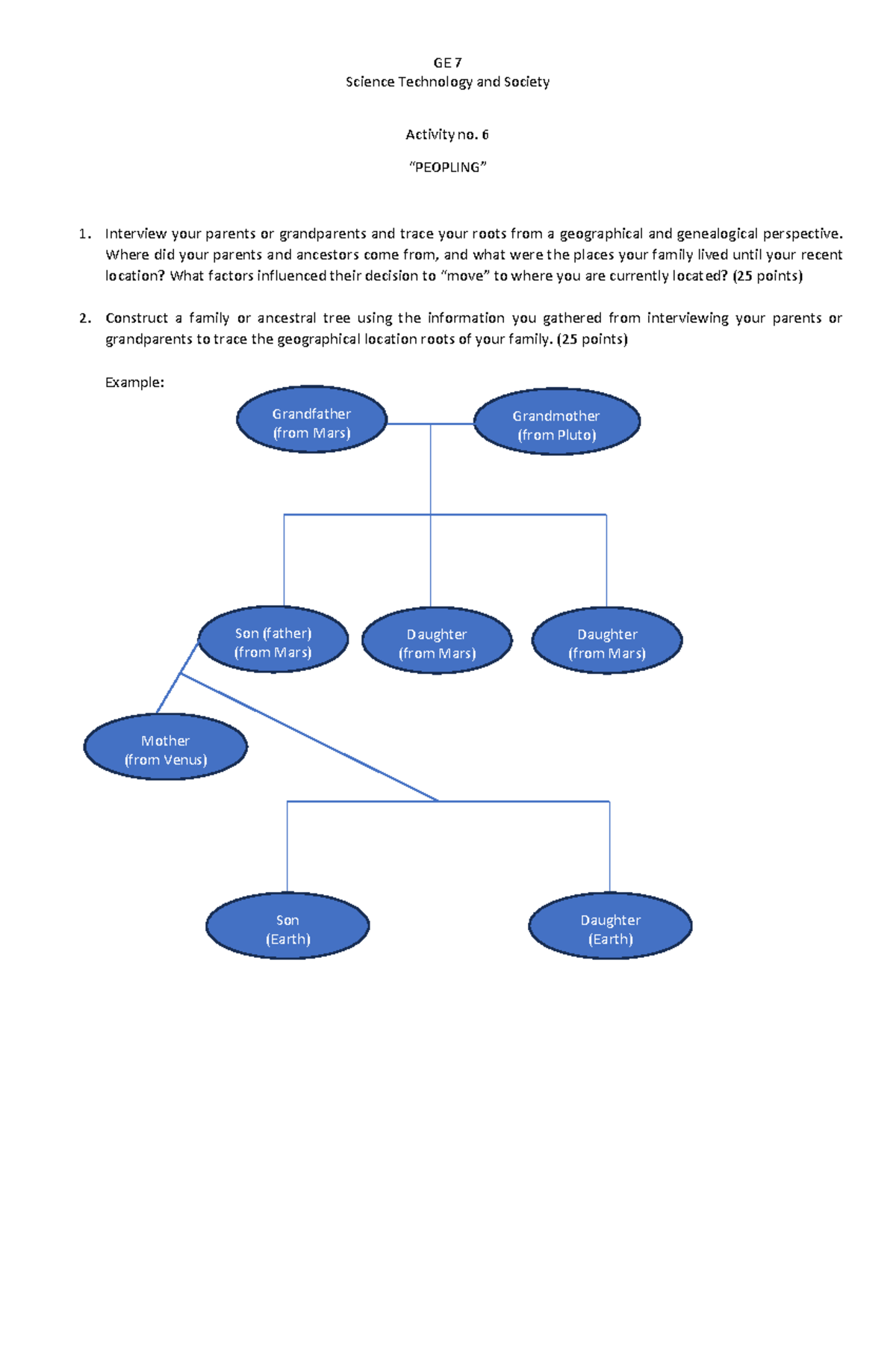 GE7 Activity 6 - Genealogical Ancestry Interview & Family Tree - Studocu