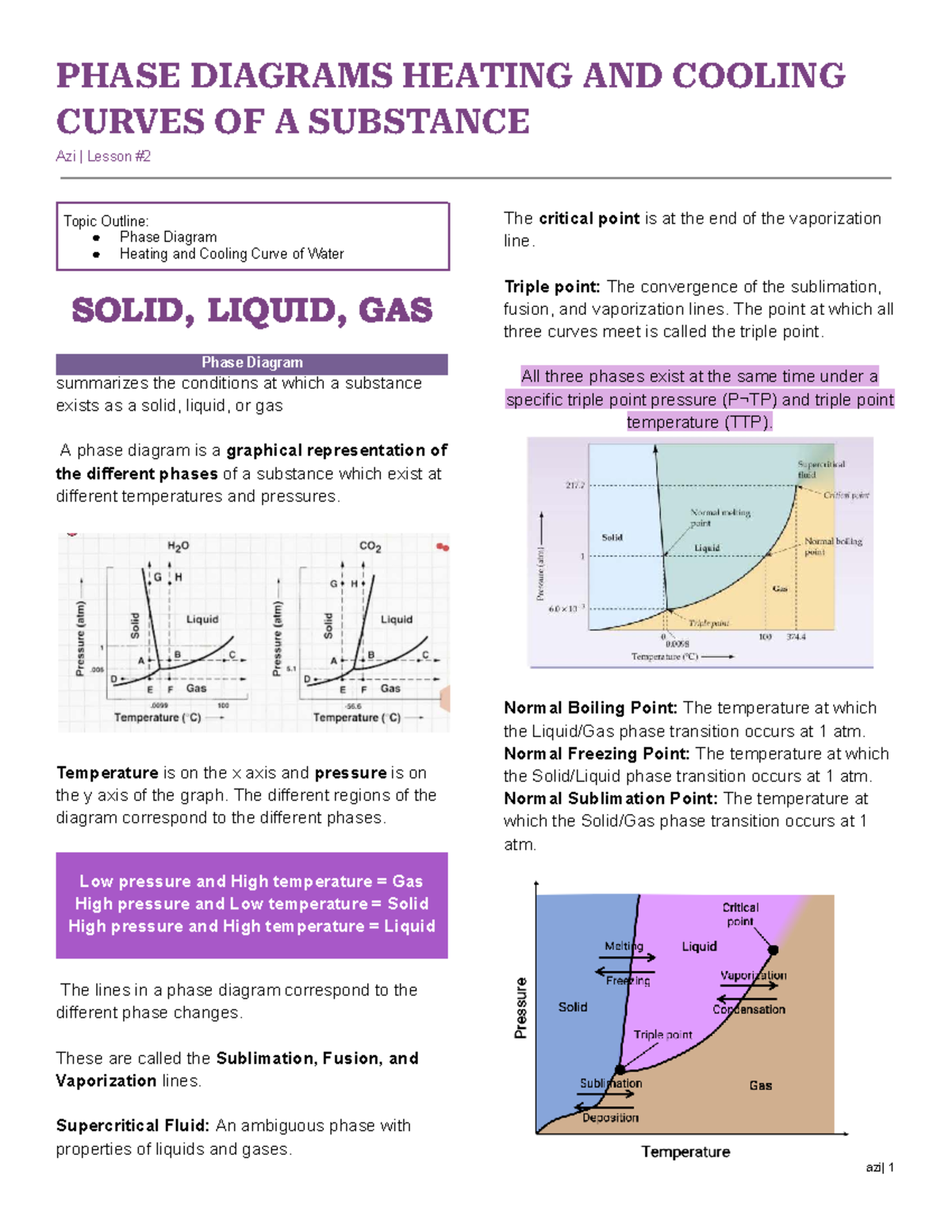 PHASE DIAGRAMS: HEATING & COOLING CURVES OF WATER - Azi Lesson - Studocu