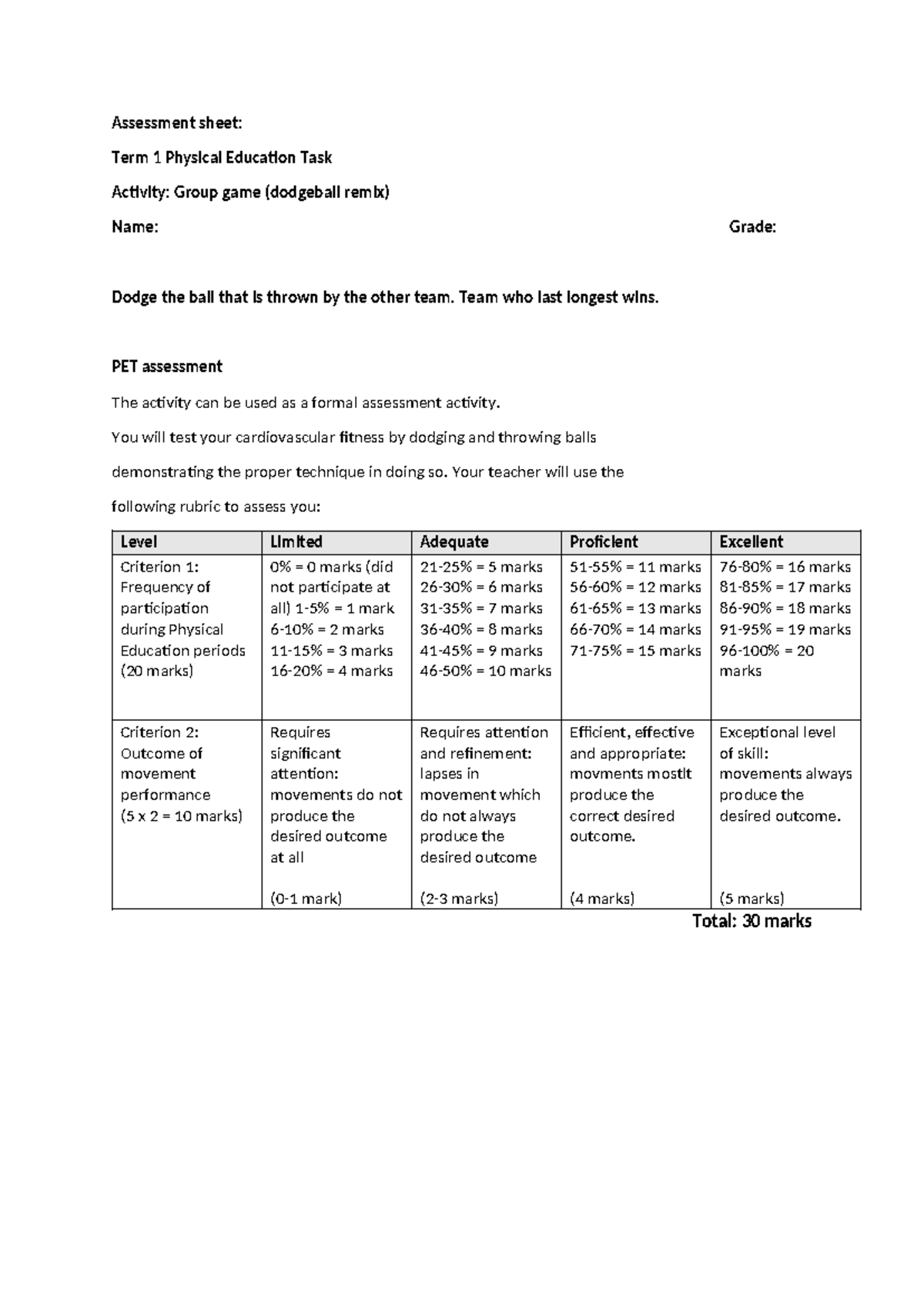 Term 1 Physical Education Assessment Task: Dodgeball Remix - Studocu