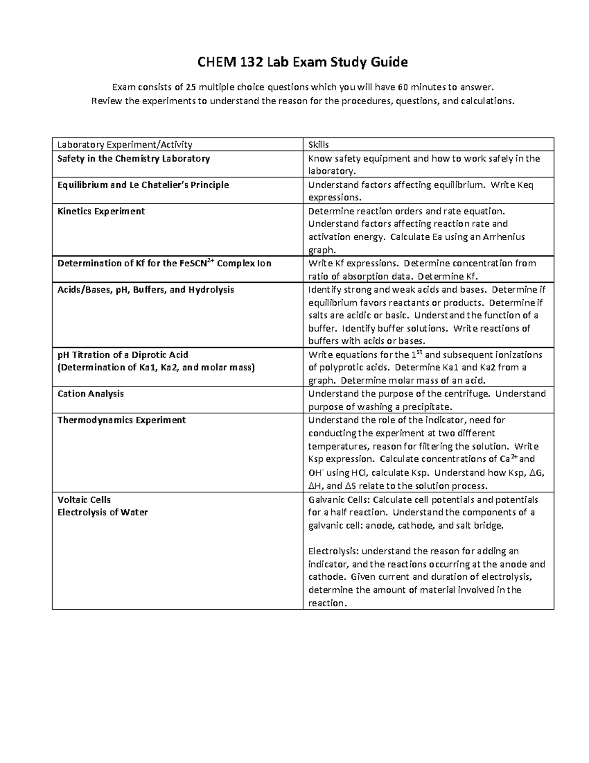 CHEM 132 Lab Exam Study Guide: Key Concepts and Skills Review - Studocu