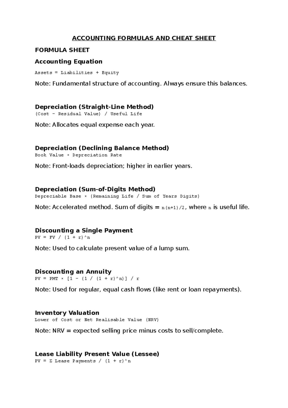 Accounting Formulas Cheat Sheet: Key Concepts & Methods for Success ...