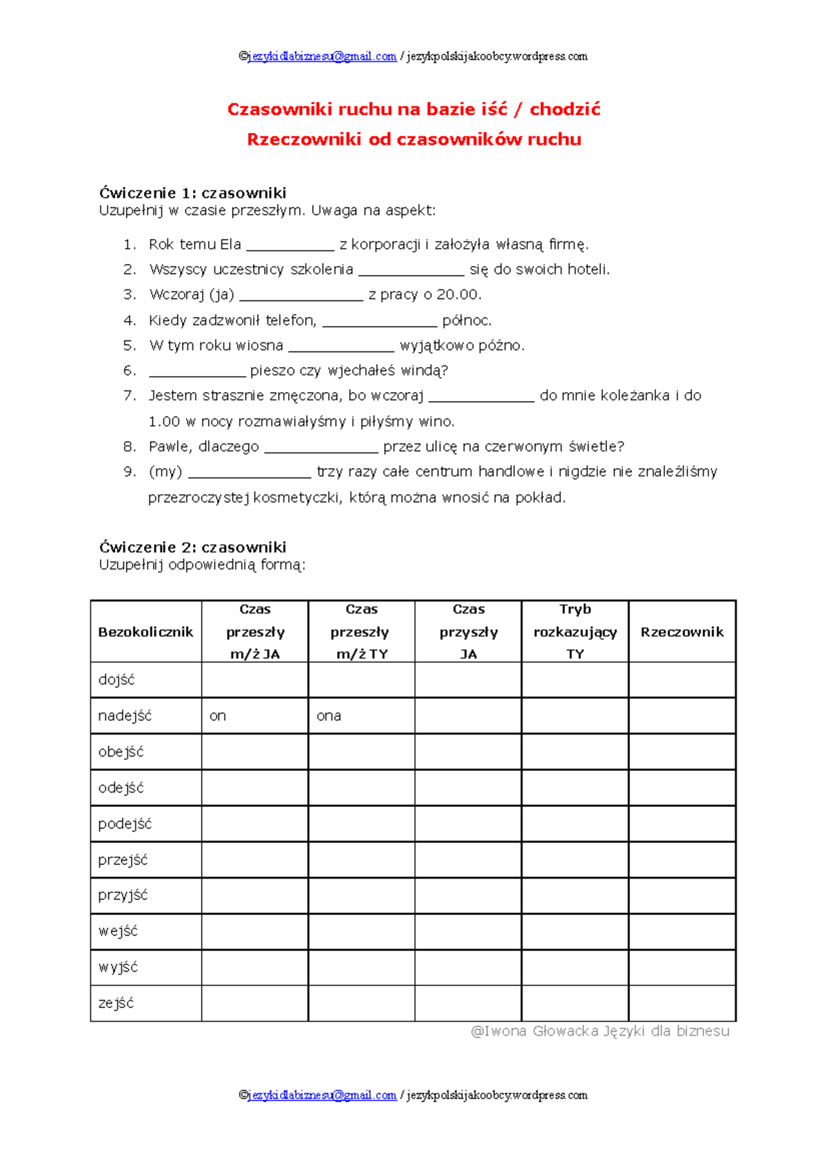 Czasowniki Ruchu: Ćwiczenia i Uzupełnienia - Język Polski dla ...