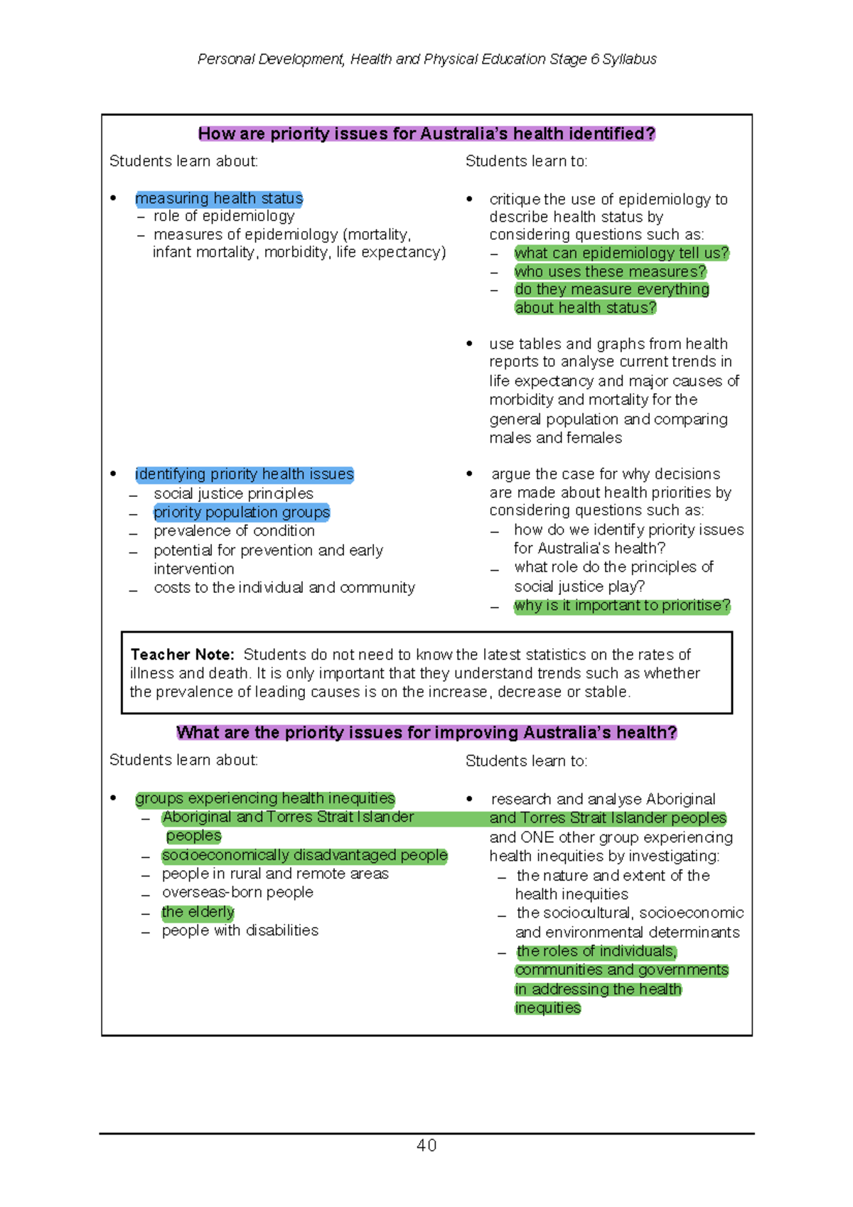 PDHPE Stage 6 Syllabus: Identifying Health Priorities and Issues - Studocu