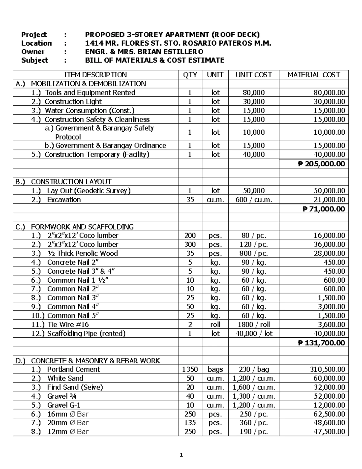 Pdfcoffee - Sample Estimate Works - Project : MULTI-FAMILY DWELLING UNIT Location : Block 40 ...