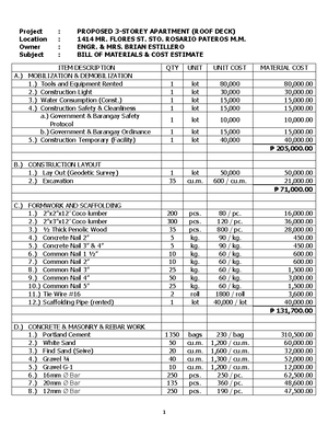 Bill-of-Quantities-20-00141-Proposed-Construction-of-Two-2-Storey-Multi-Purpose SK-Hall - Scope ...