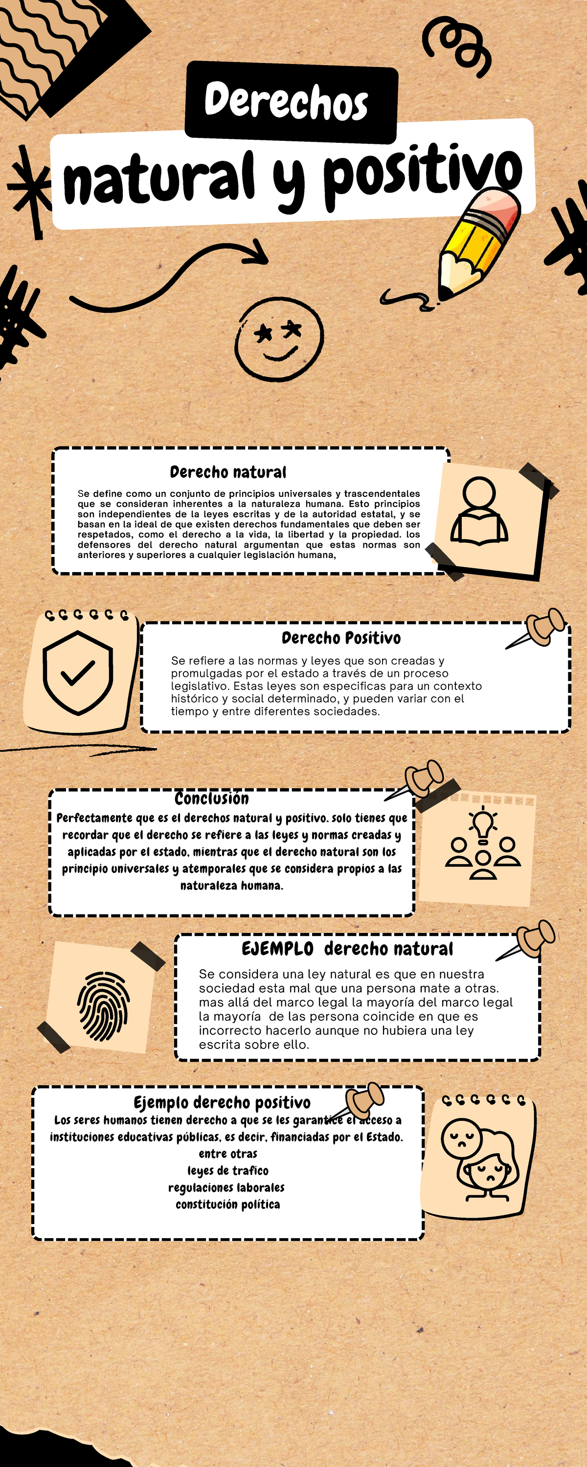 Derechos Naturales y Positivos: Infografía Día del Estudiante - Studocu