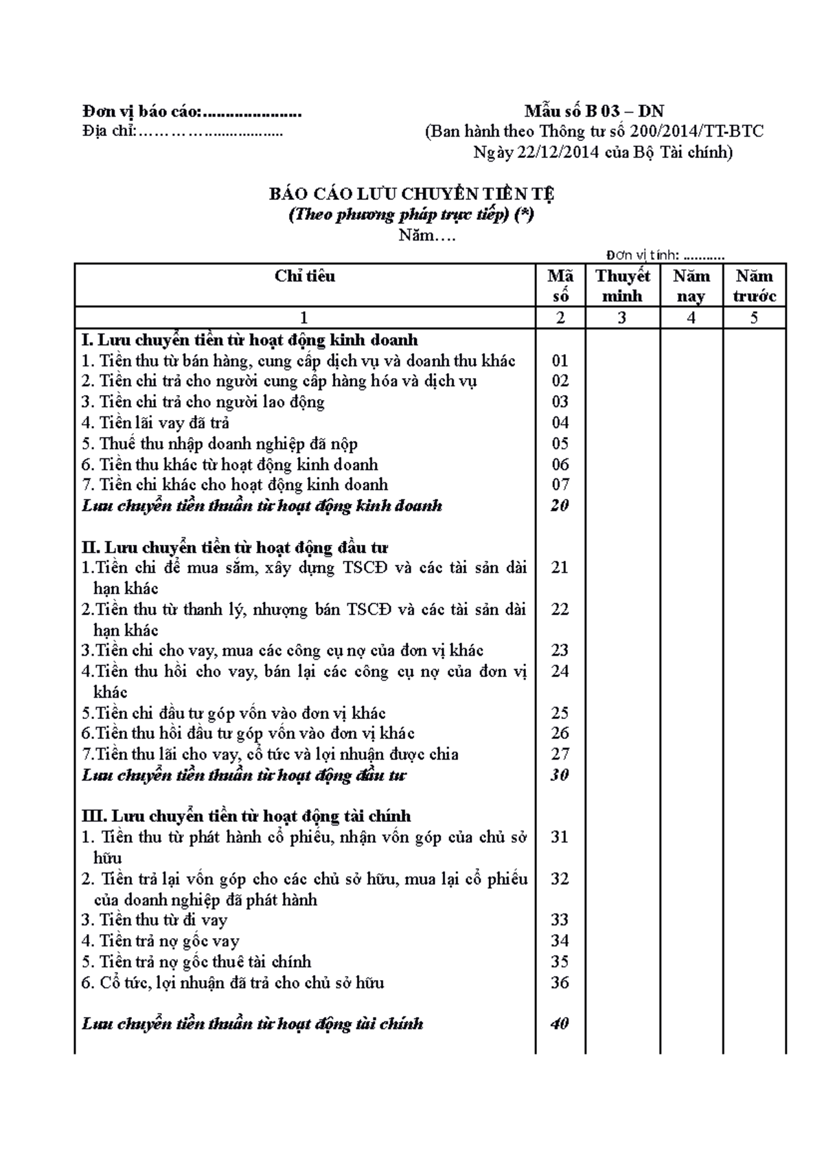 Mau bao cao luu chuyen tien te theo phuong phap truc tiep - Đơn vị báo cáo ...