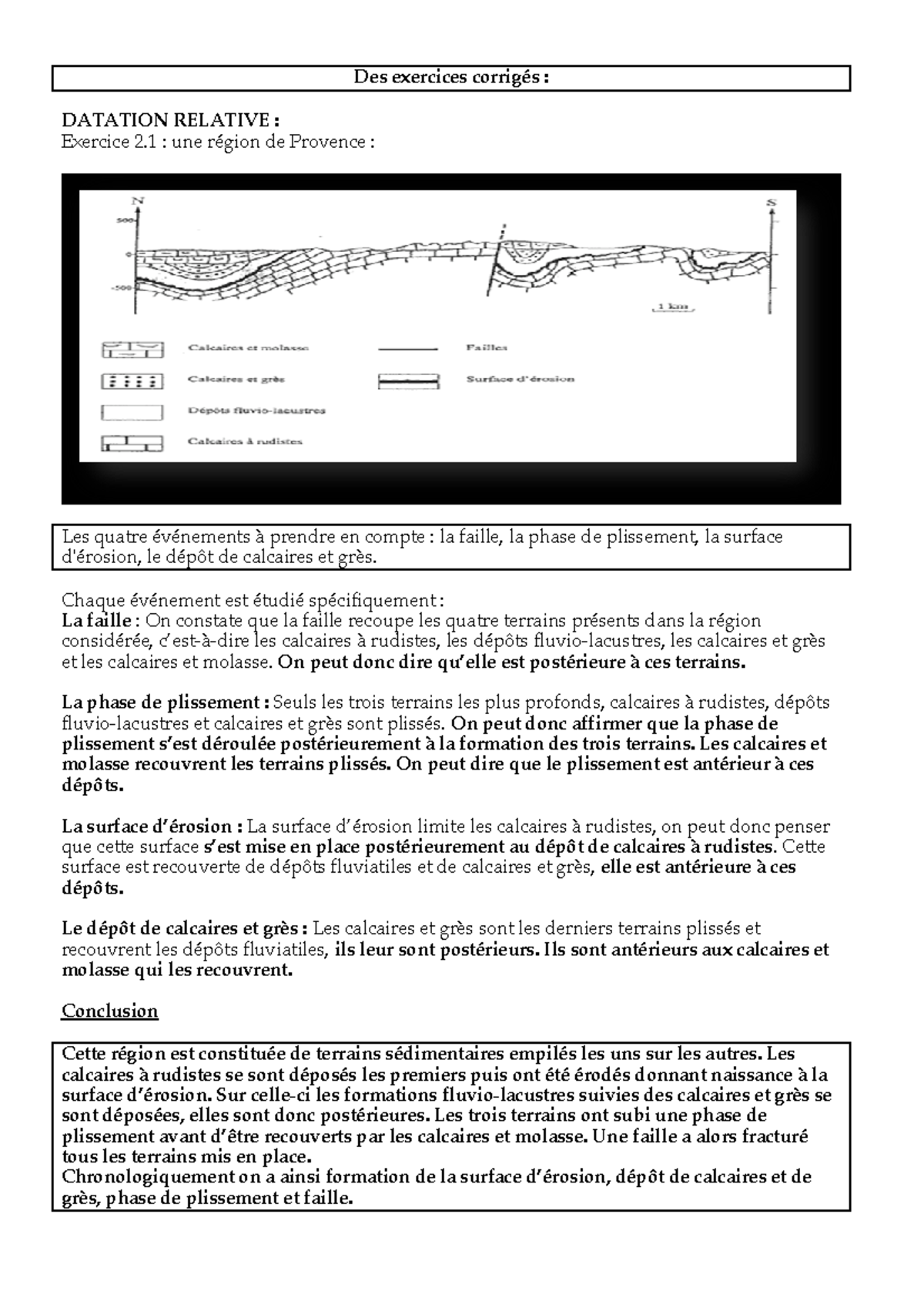 Corrigé TD de Stratigraphie : Analyse des Événements Sédimentaires ...