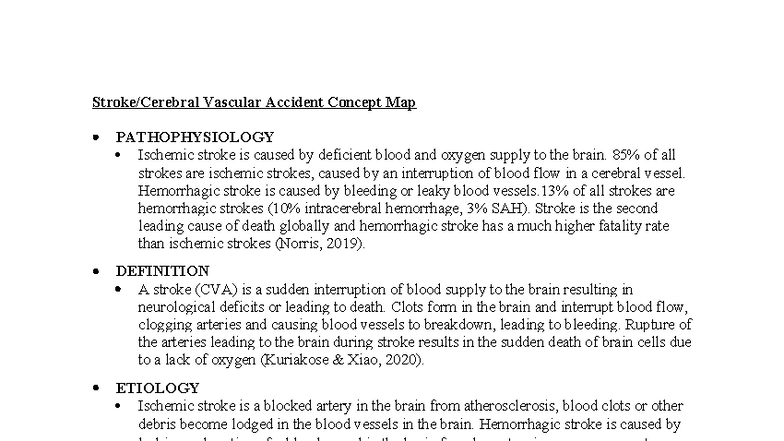 Concept Map: Stroke Pathophysiology and Risk Factors - PATHOPHYSIOLOGY ...