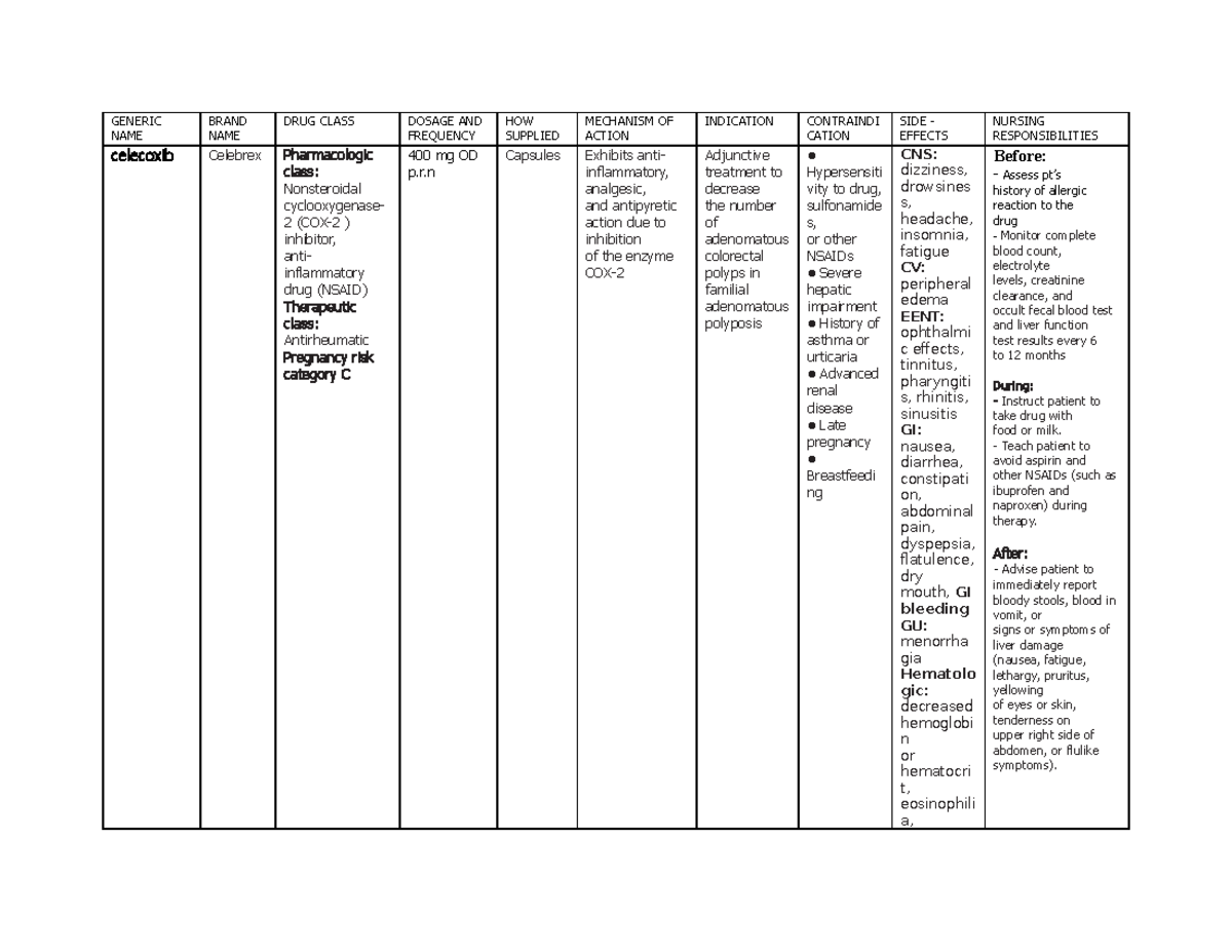 47586938 Celecoxib Drug Study: Mechanisms, Indications & Nursing Tips ...